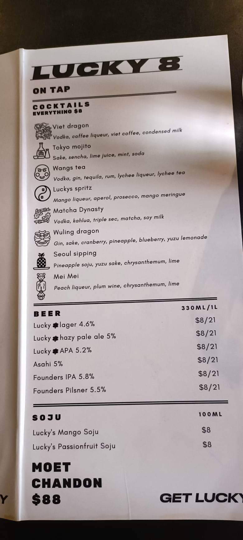 Menu at Lucky 8 restaurant, Auckland