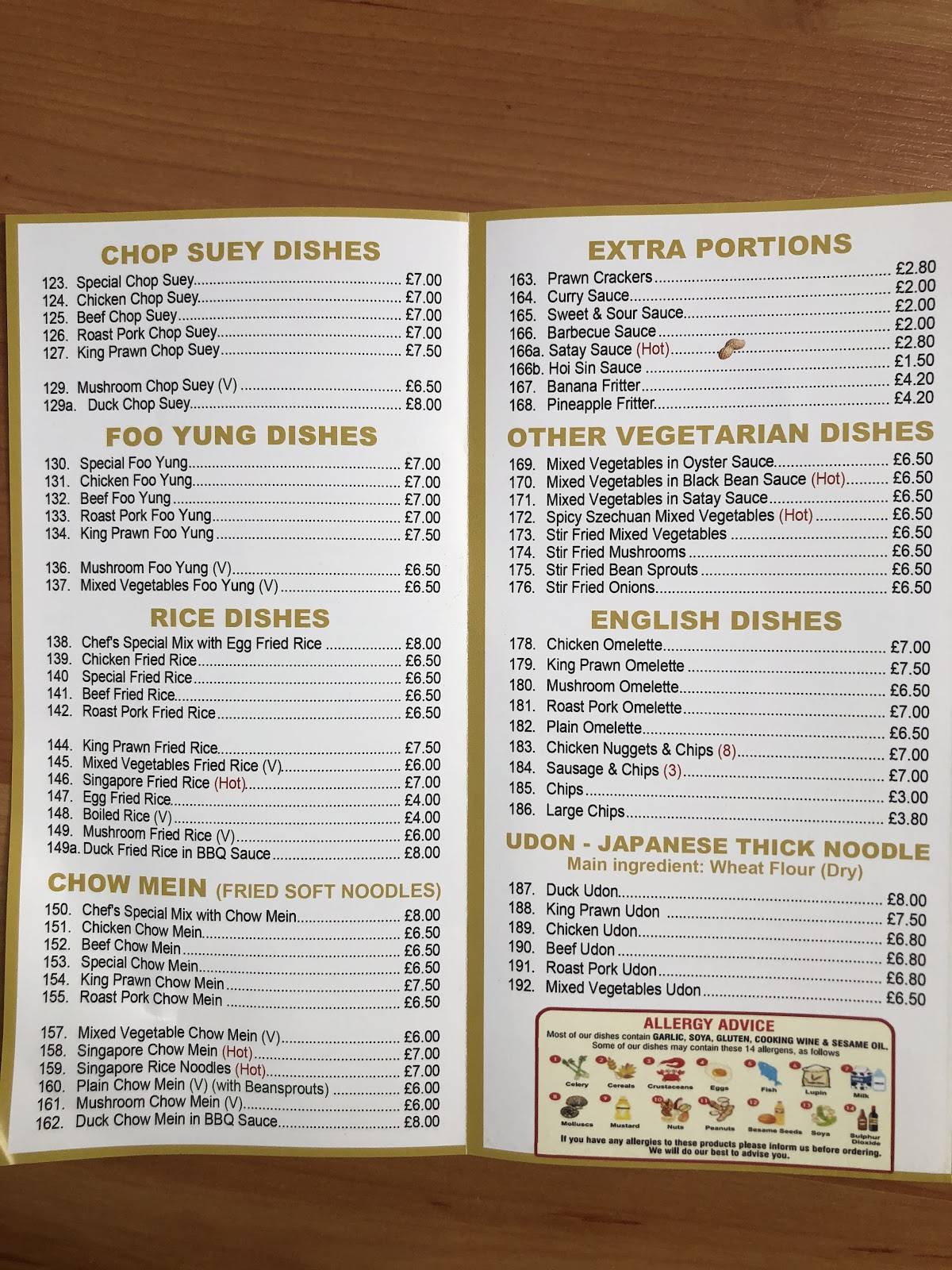 Menu at Mandarin & Chinese fast food, South Molton