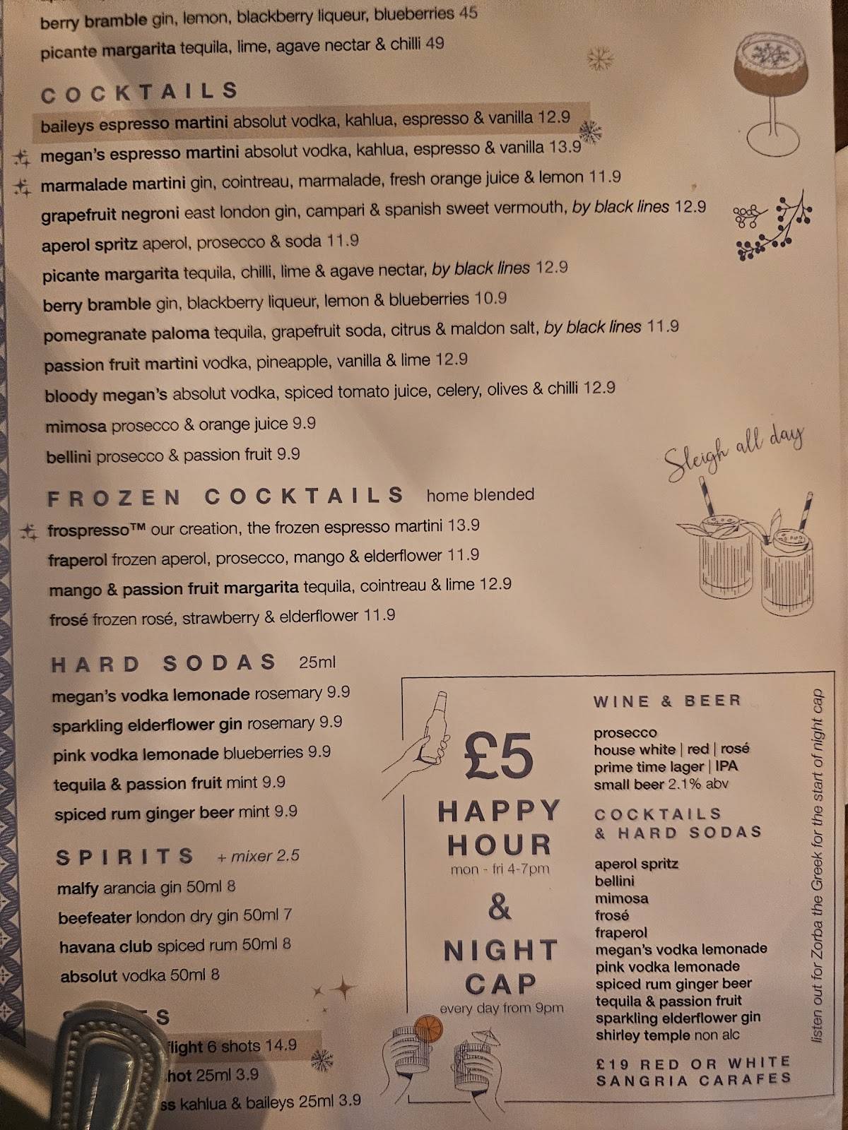 Menu at Megan's pub & bar, London, 27 Circus West Village