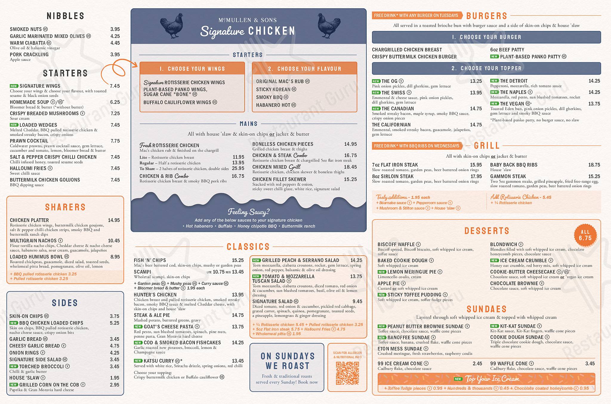 Menu at Prince George pub & bar, Milton Keynes