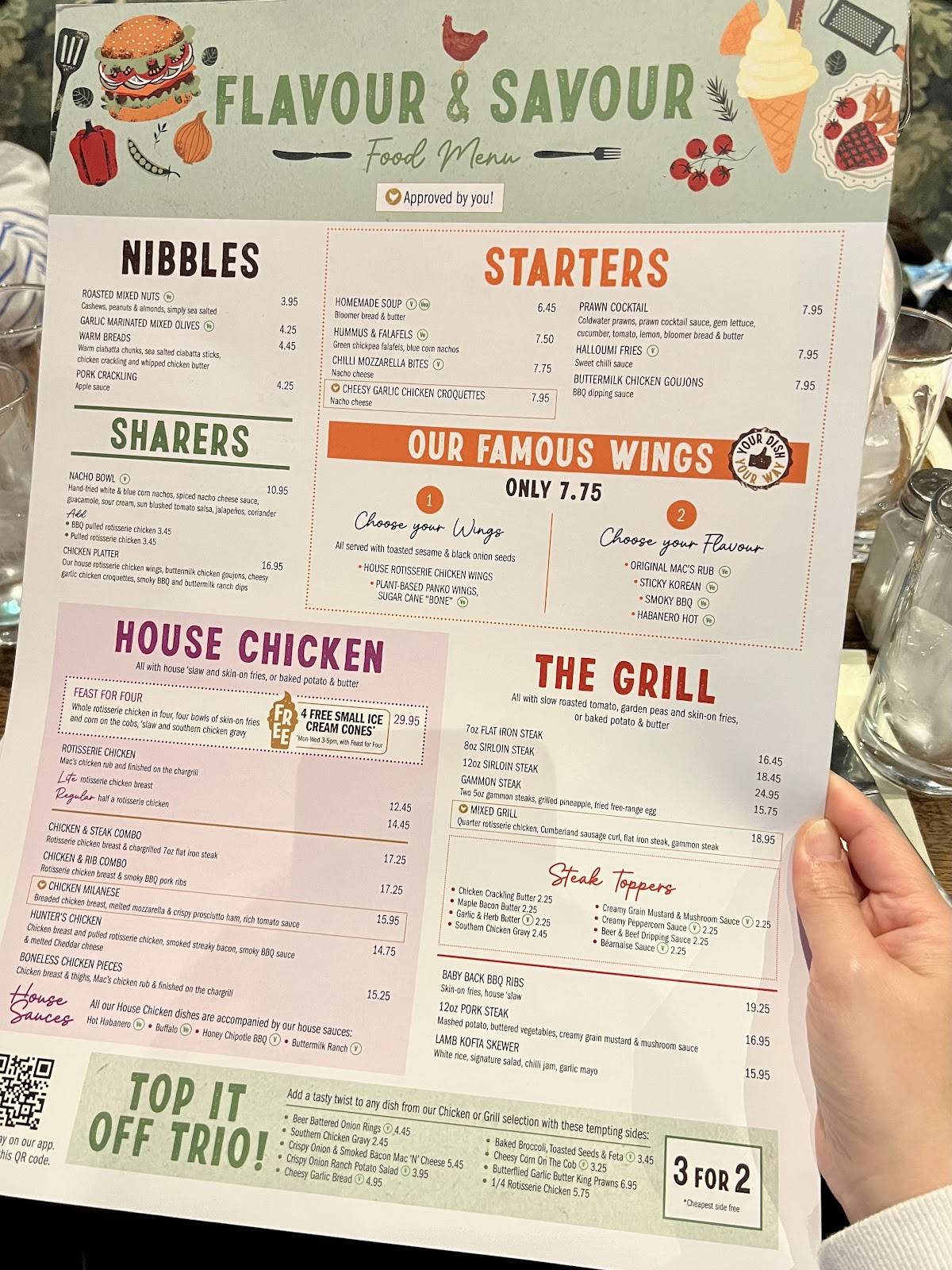 Menu at Prince George pub & bar, Milton Keynes