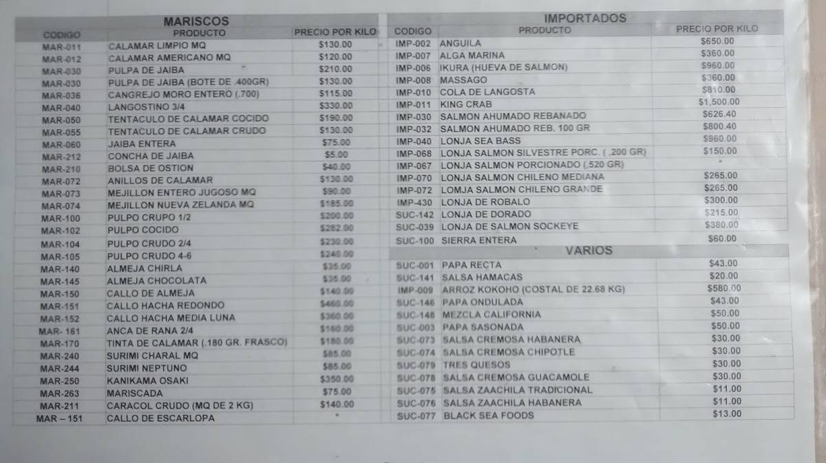 Carta del restaurante El Charal, Pescados & Mariscos, Monterrey, Av ...