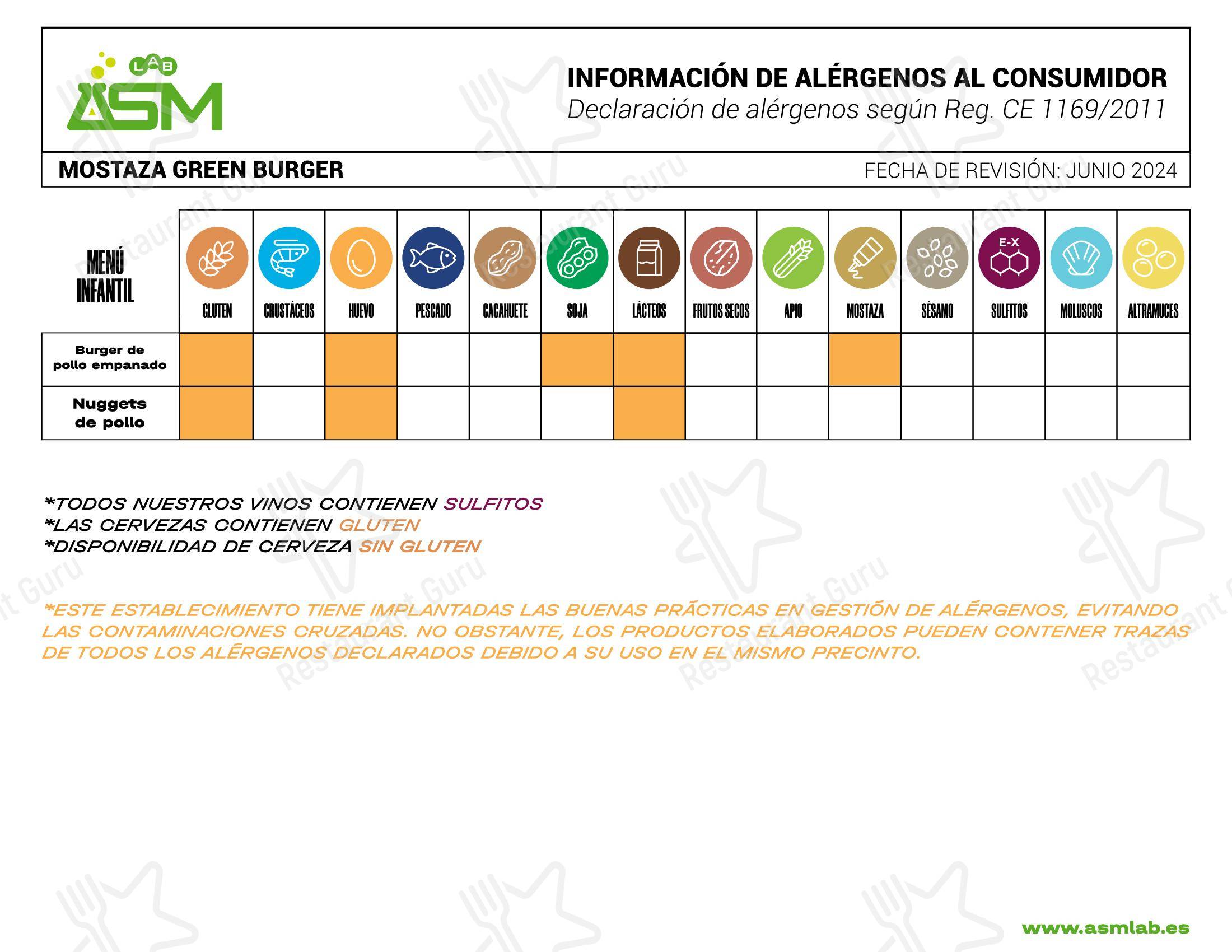 Carta del restaurante Mostaza Green Burger (Granada - Centro), Granada