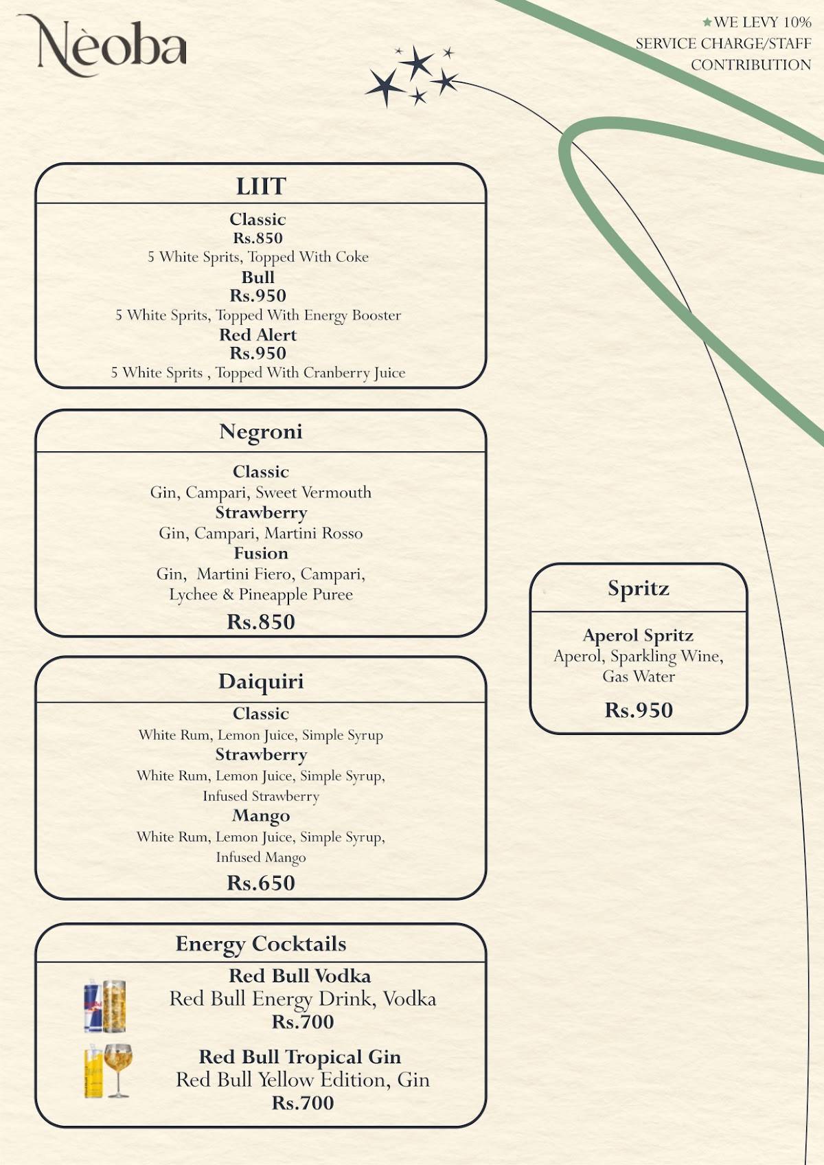 Menu at Neobaa - Sky Bar, Delhi