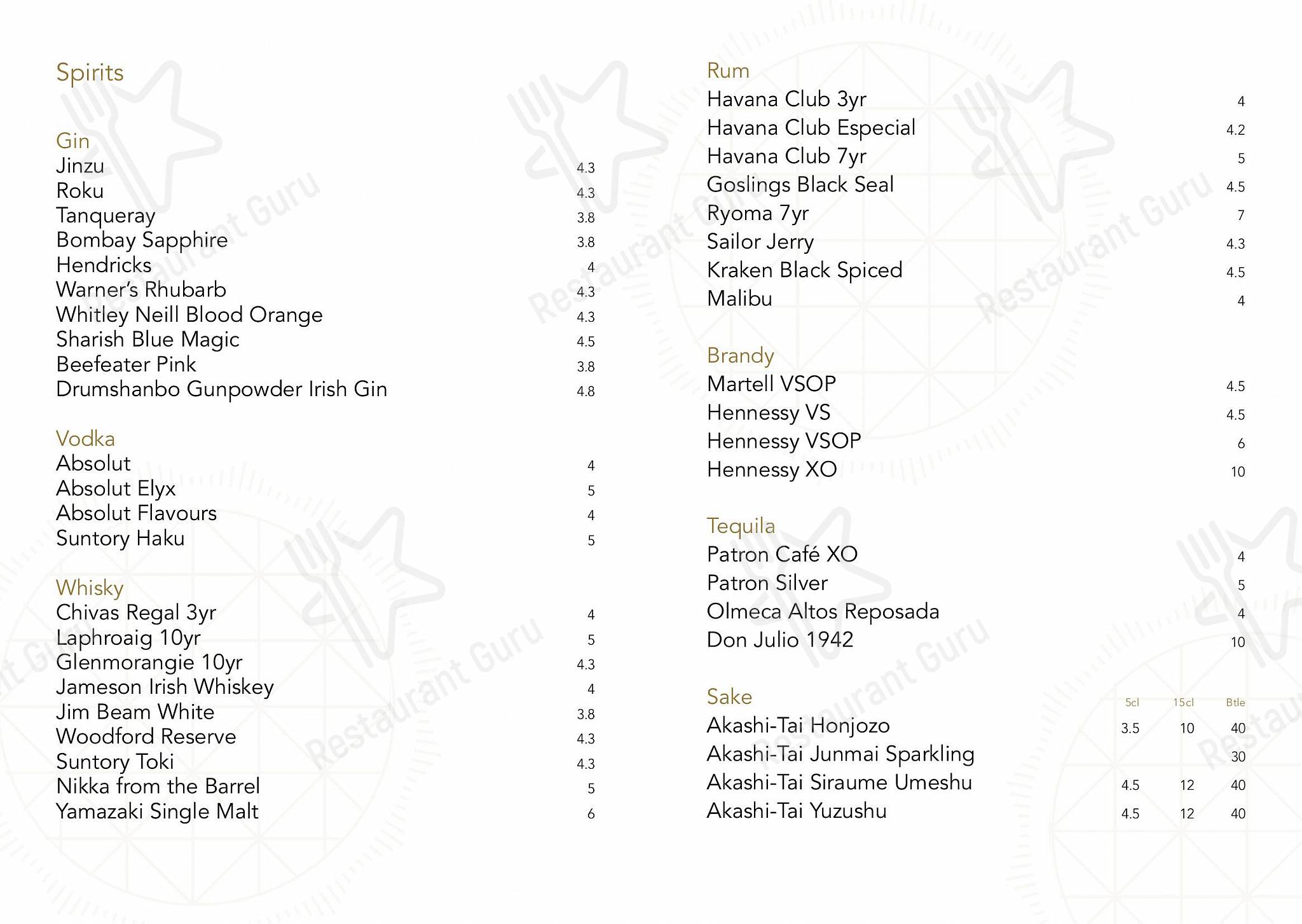 Menu at The Muddler restaurant, Newcastle upon Tyne