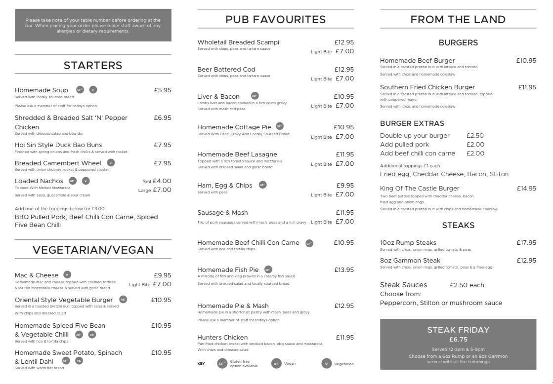 Menu at Castle Inn pub & bar, Newport