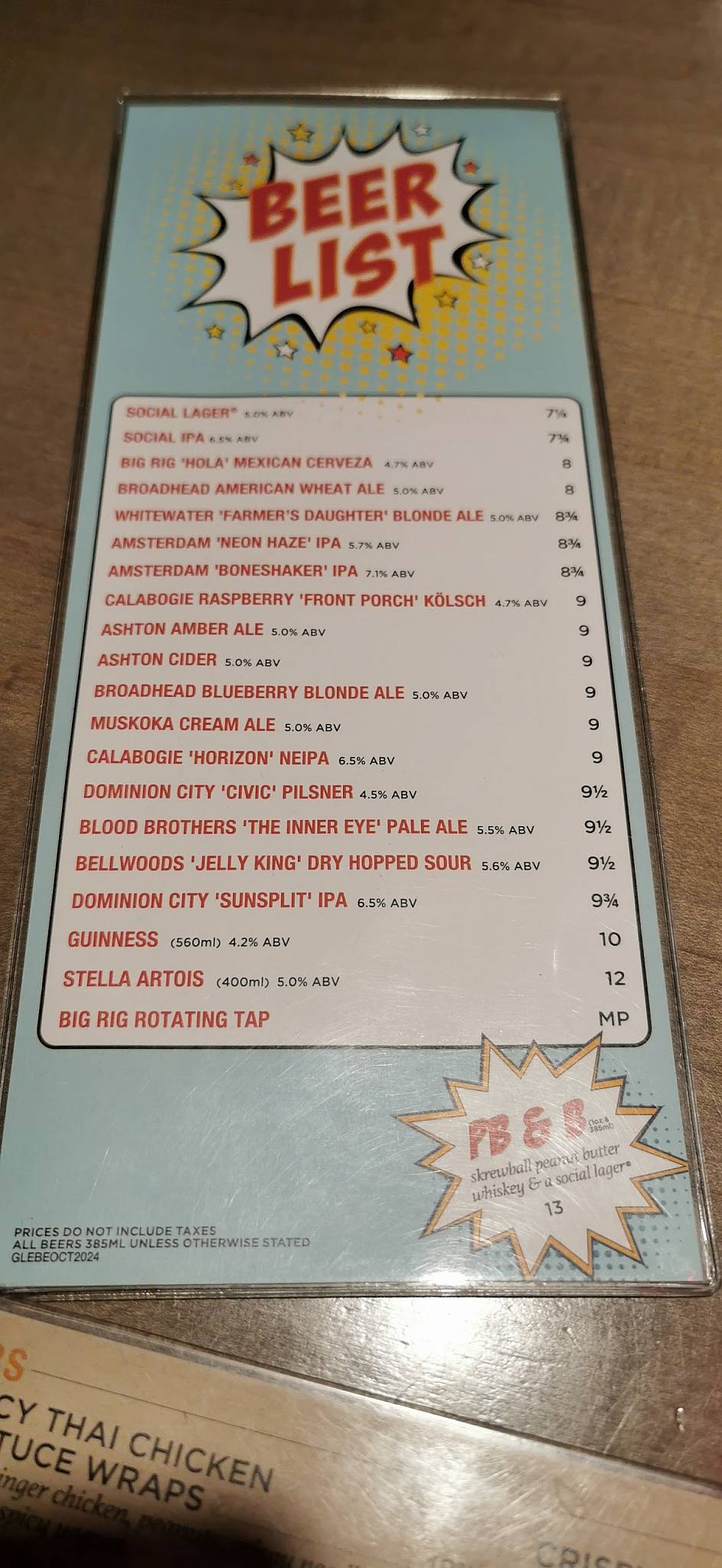 Menu at Browns Crafthouse Glebe restaurant, Ottawa