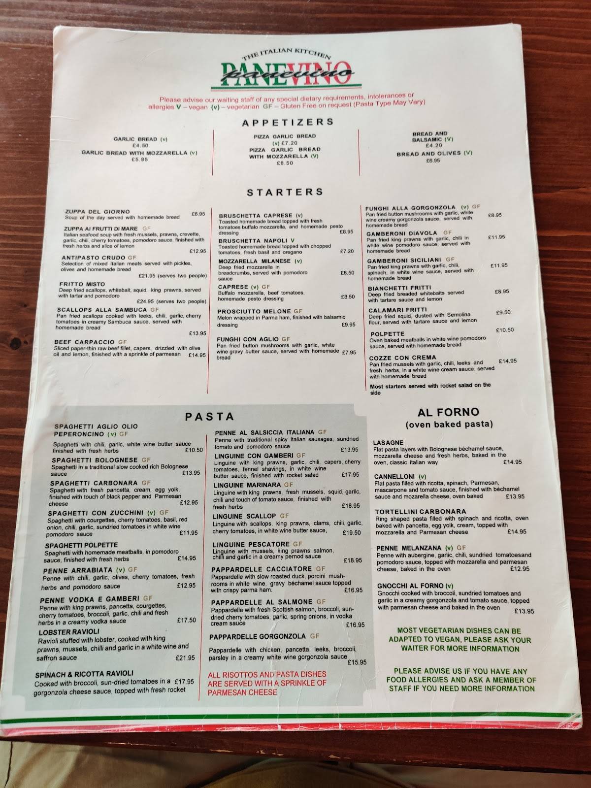 Menu at Panevino Italian Restaurant, Chepstow