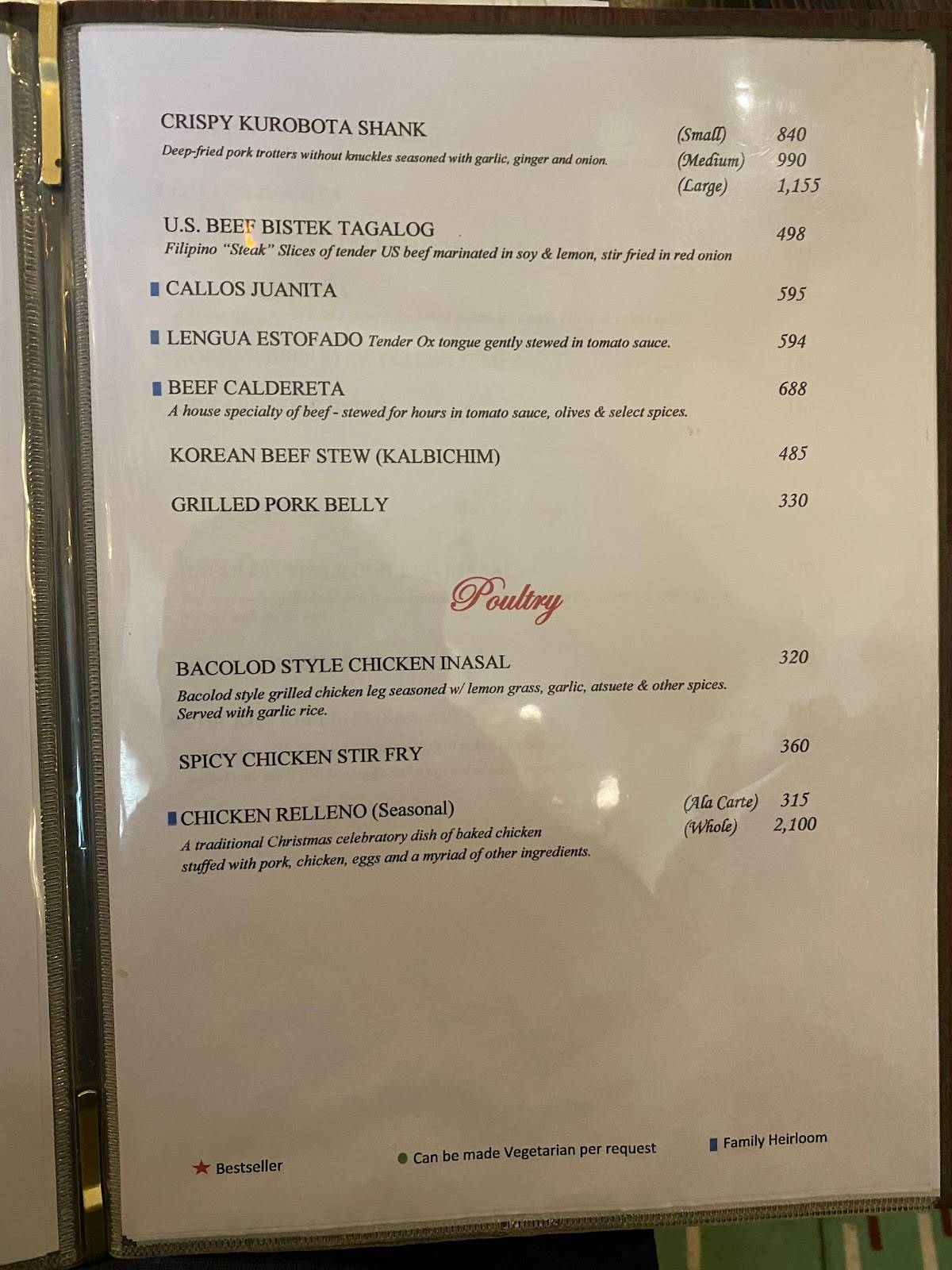 Menu at Cafe Juanita, Pasig, 19 W Capitol Dr