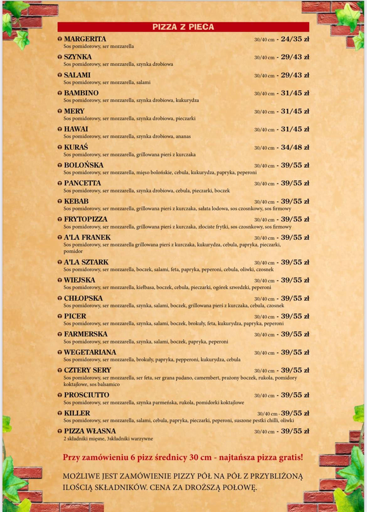 Menu at Picer. Pizzeria, Pełczyce