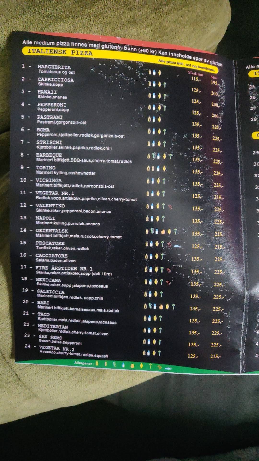 Menu at Pizza Pancetta GREFSEN pizzeria, Oslo