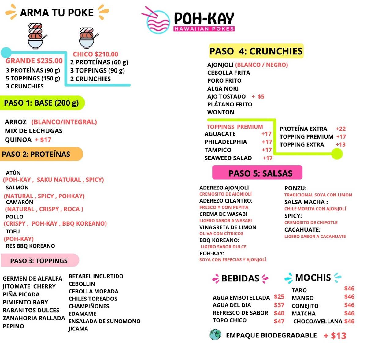 Carta del restaurante Poh-Kay Parque La Mexicana, Ciudad del México ...