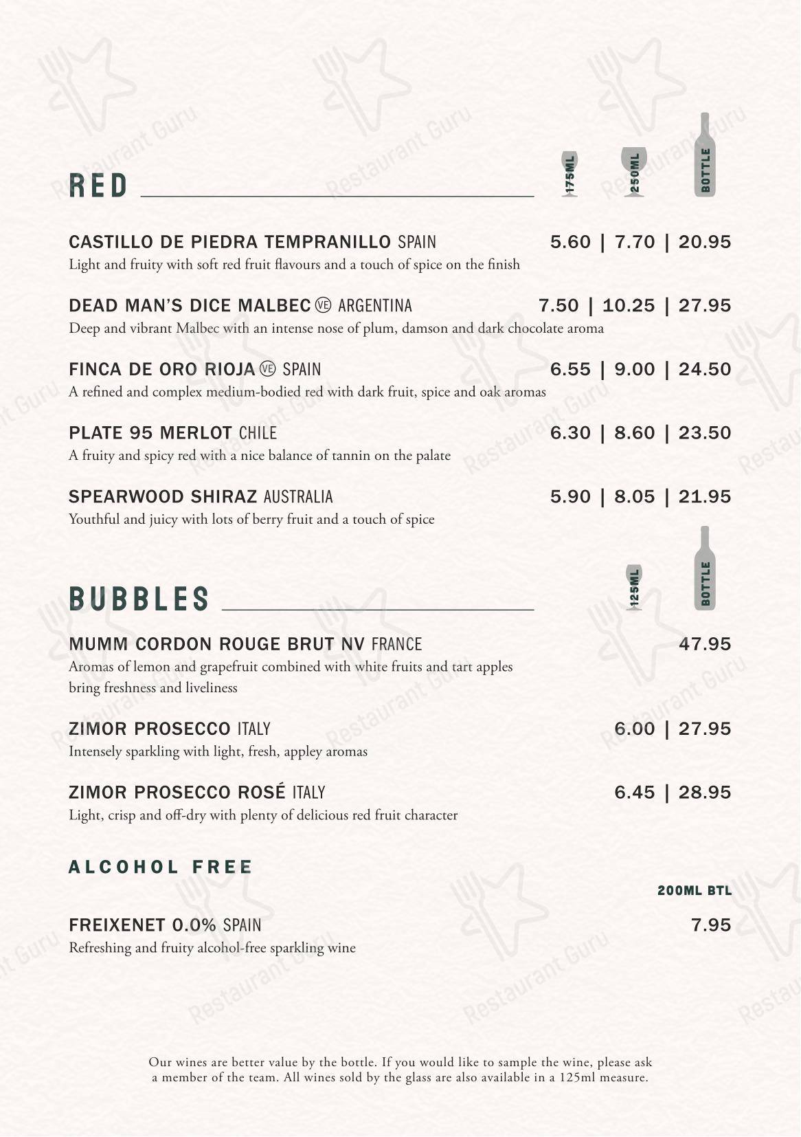 Menu at Prince George pub & bar, Milton Keynes