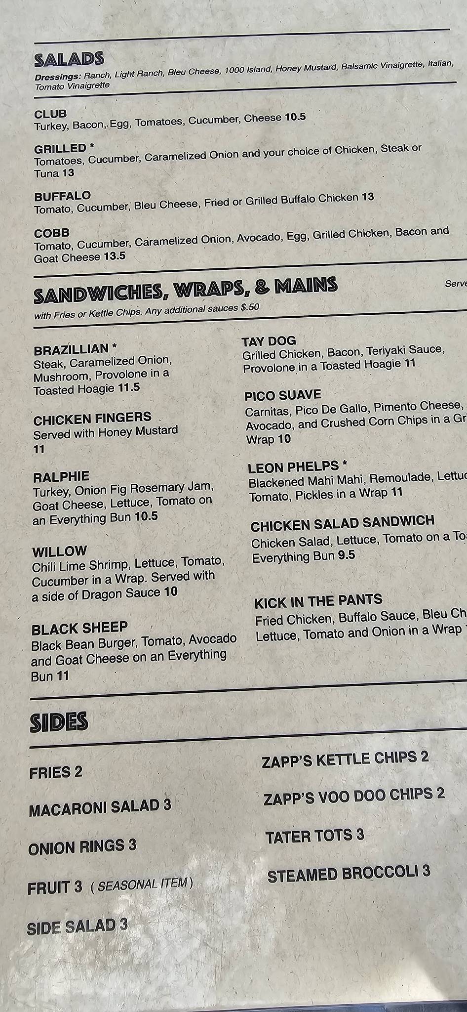 Menu at Birds Nest pub & bar, Florence