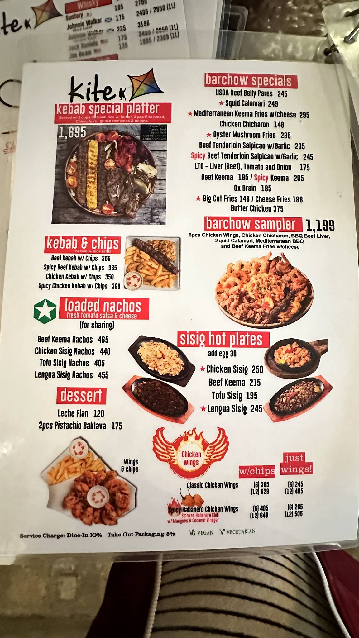 Menu at Kite Kebab Bar _ Salcedo Makati, Makati, Finman Centre Bldg