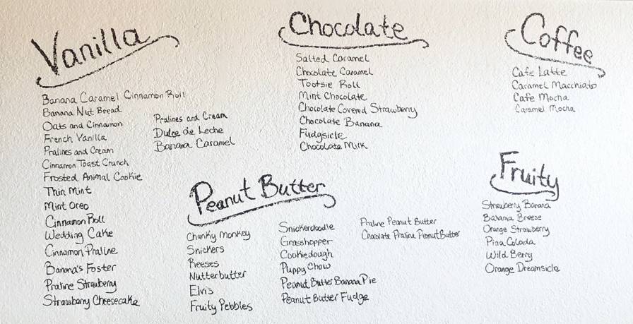 Carta del pub y bar Lokl Nutrition, Tulsa