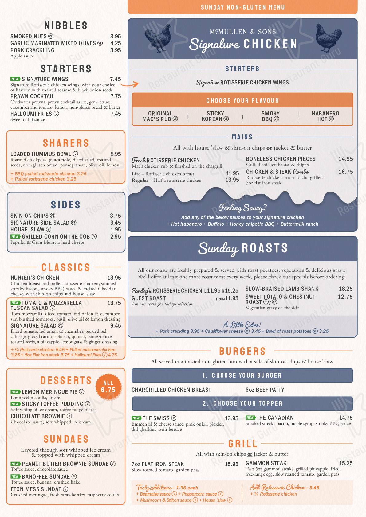 Menu at Prince George pub & bar, Milton Keynes