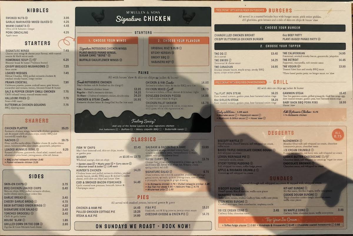 Menu at Prince George pub & bar, Milton Keynes