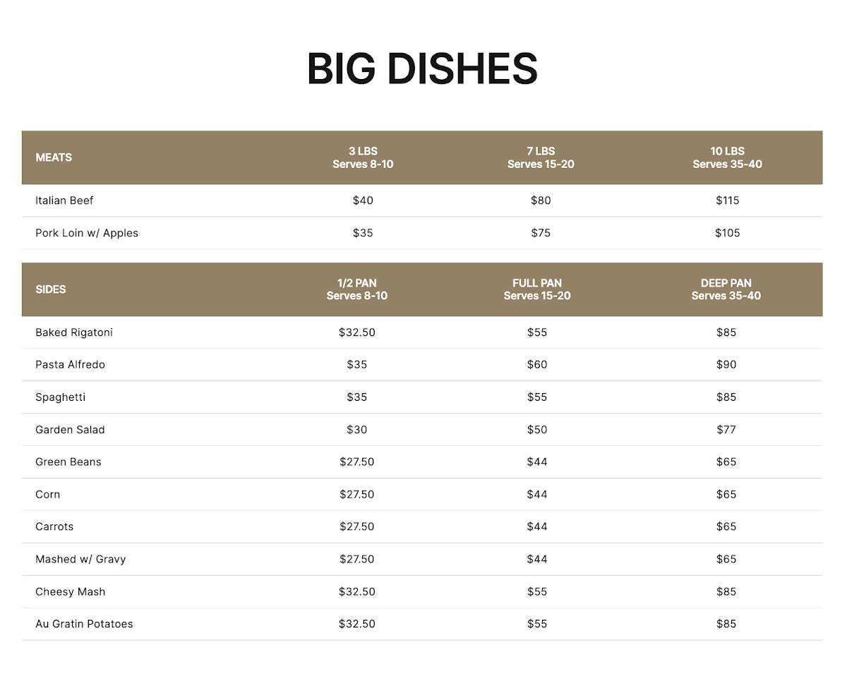 Menu at Ravanelli's Italian Steakhouse & Wine Bar, Collinsville, 26 ...