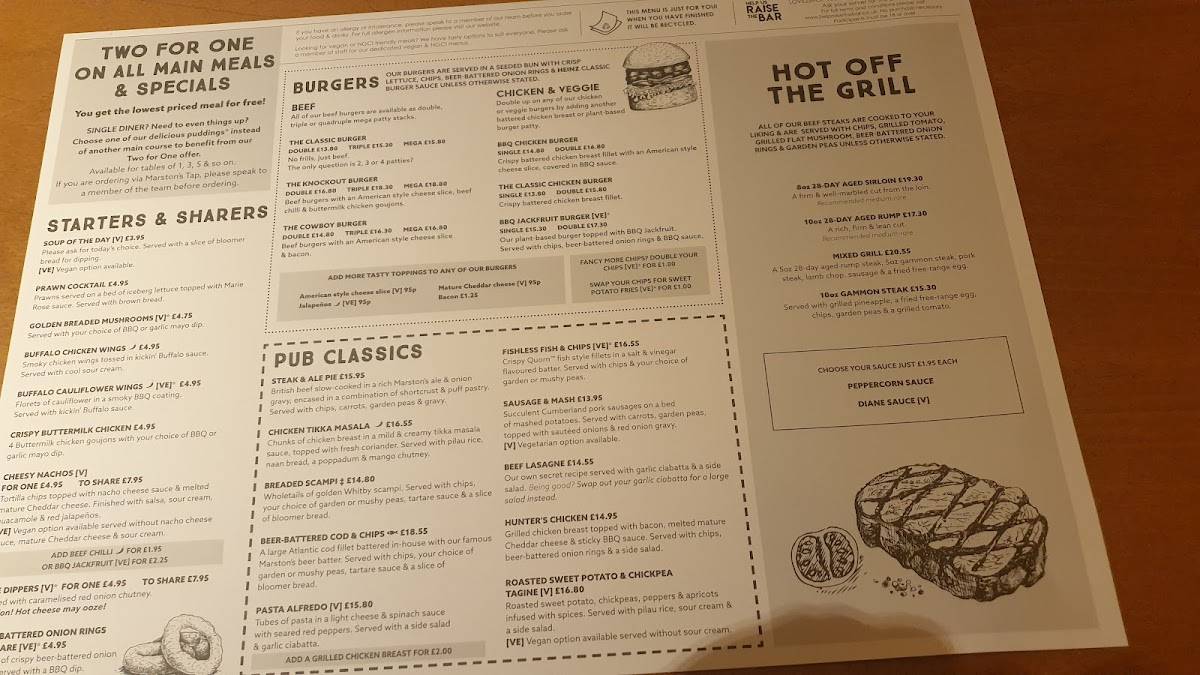 Menu at Red Kite pub & bar, Caerphilly, Nantgarw Rd