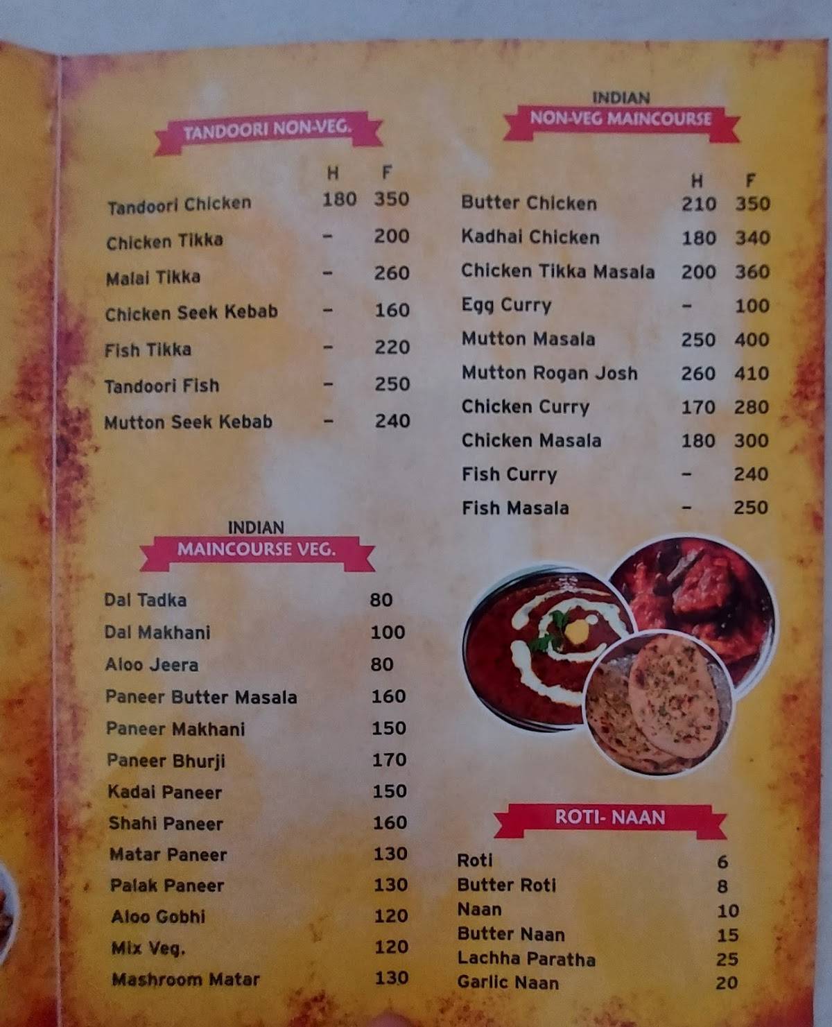 Menu at CHATORI GALI, Rishikesh