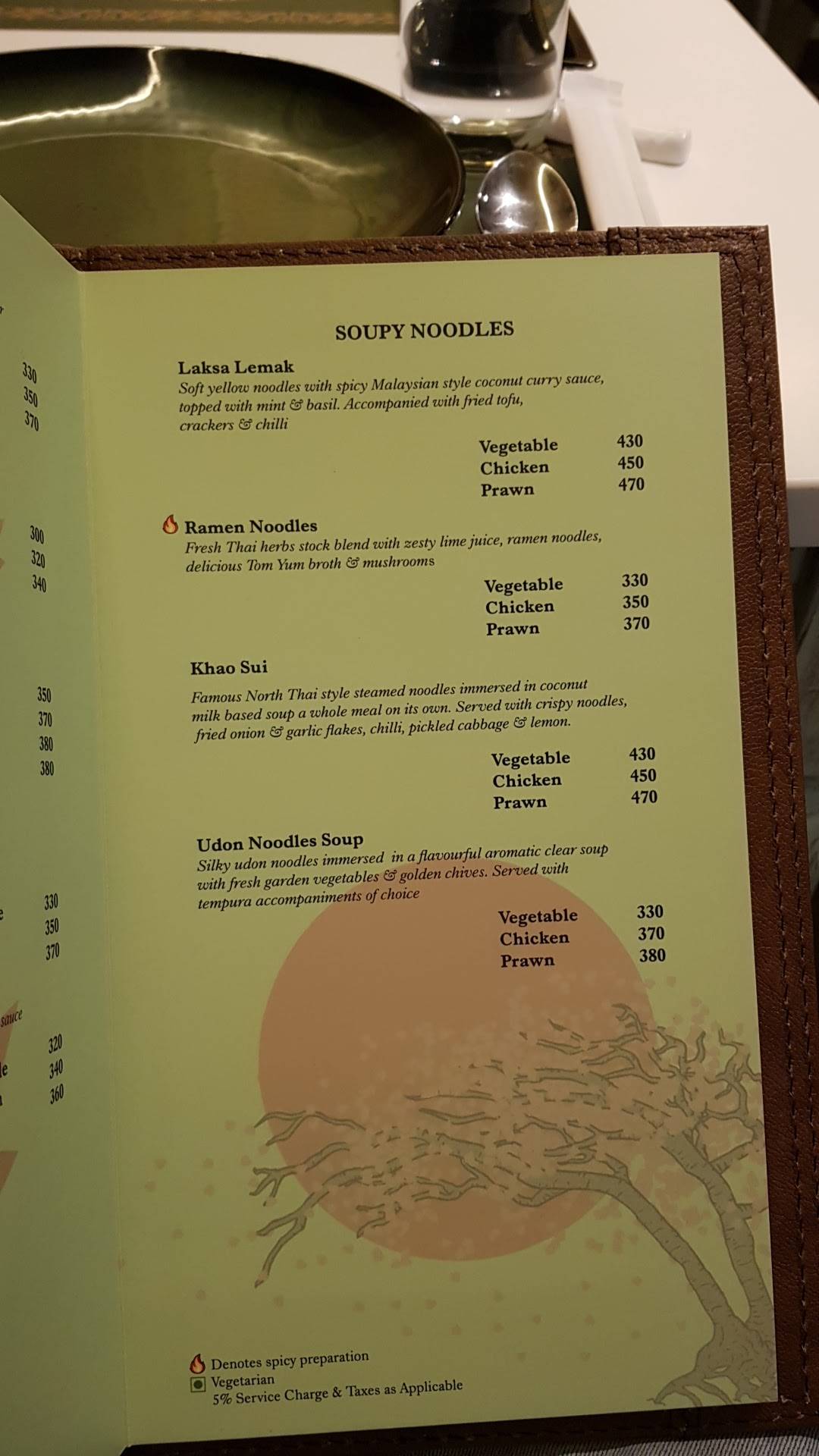 Menu at Chilli & Chives, Bengaluru