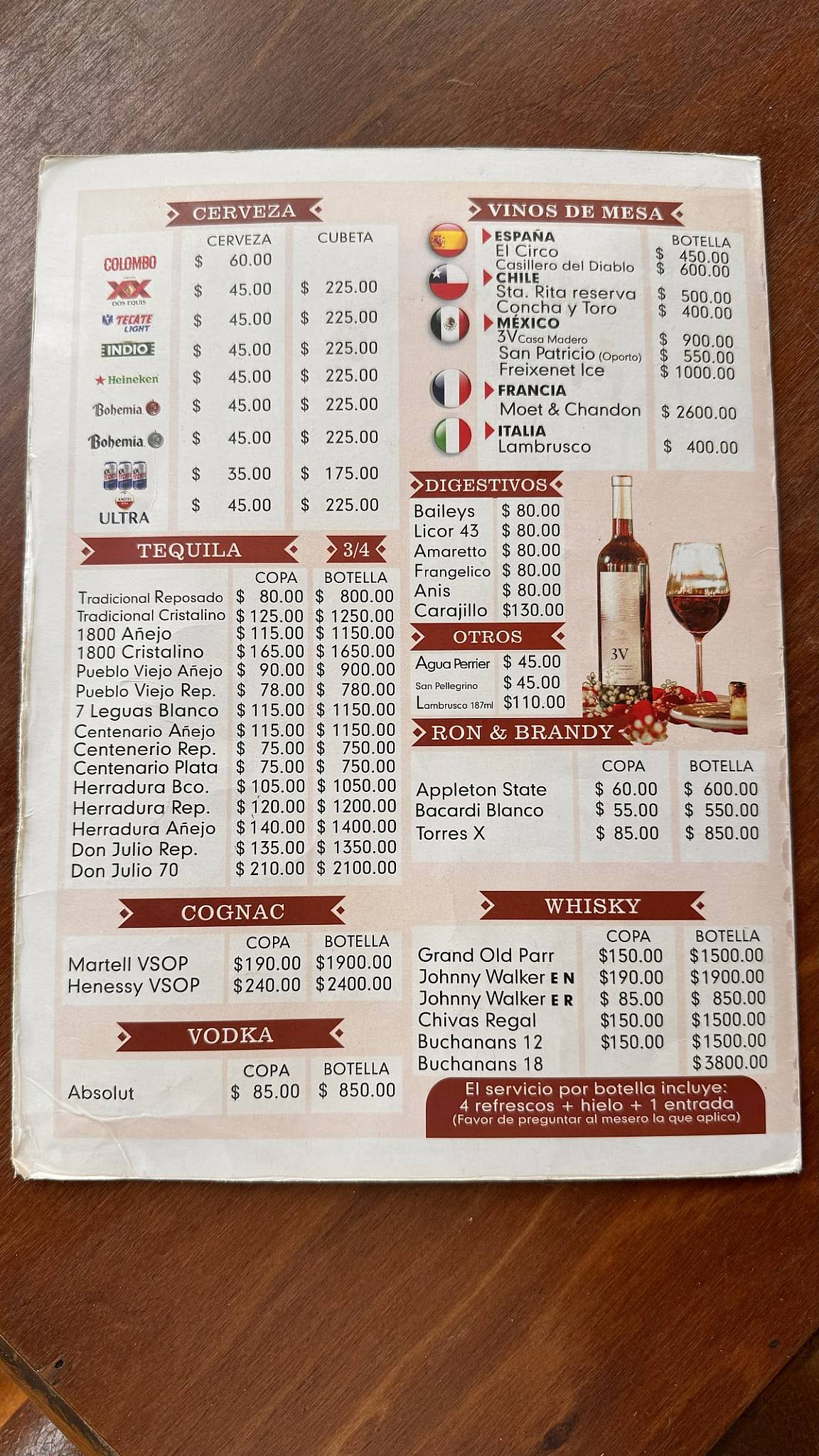 Carta del restaurante El Perico Loro, Tuxpan