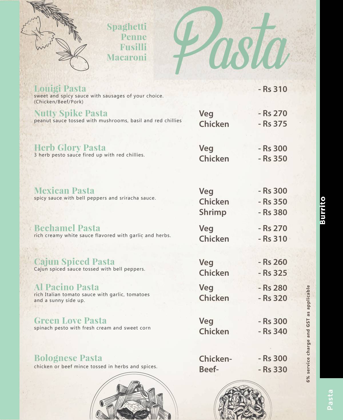 Menu at Giselle Resto Cafe, Bengaluru