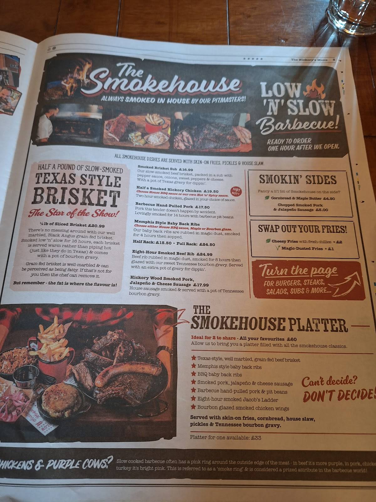 Menu at Hickory's Smokehouse Derby restaurant, Derby