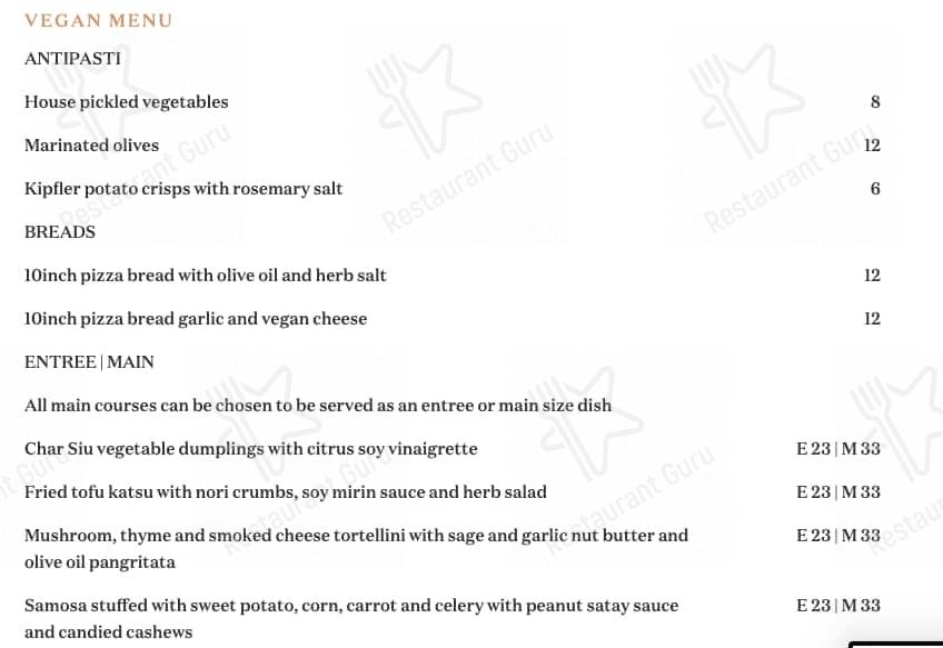 Menu at Jensens Restaurant, Kareela