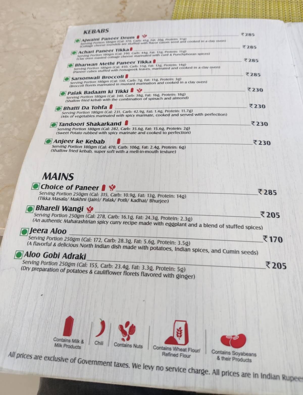 Menu at Jupiter Hospital Canteen, Pune