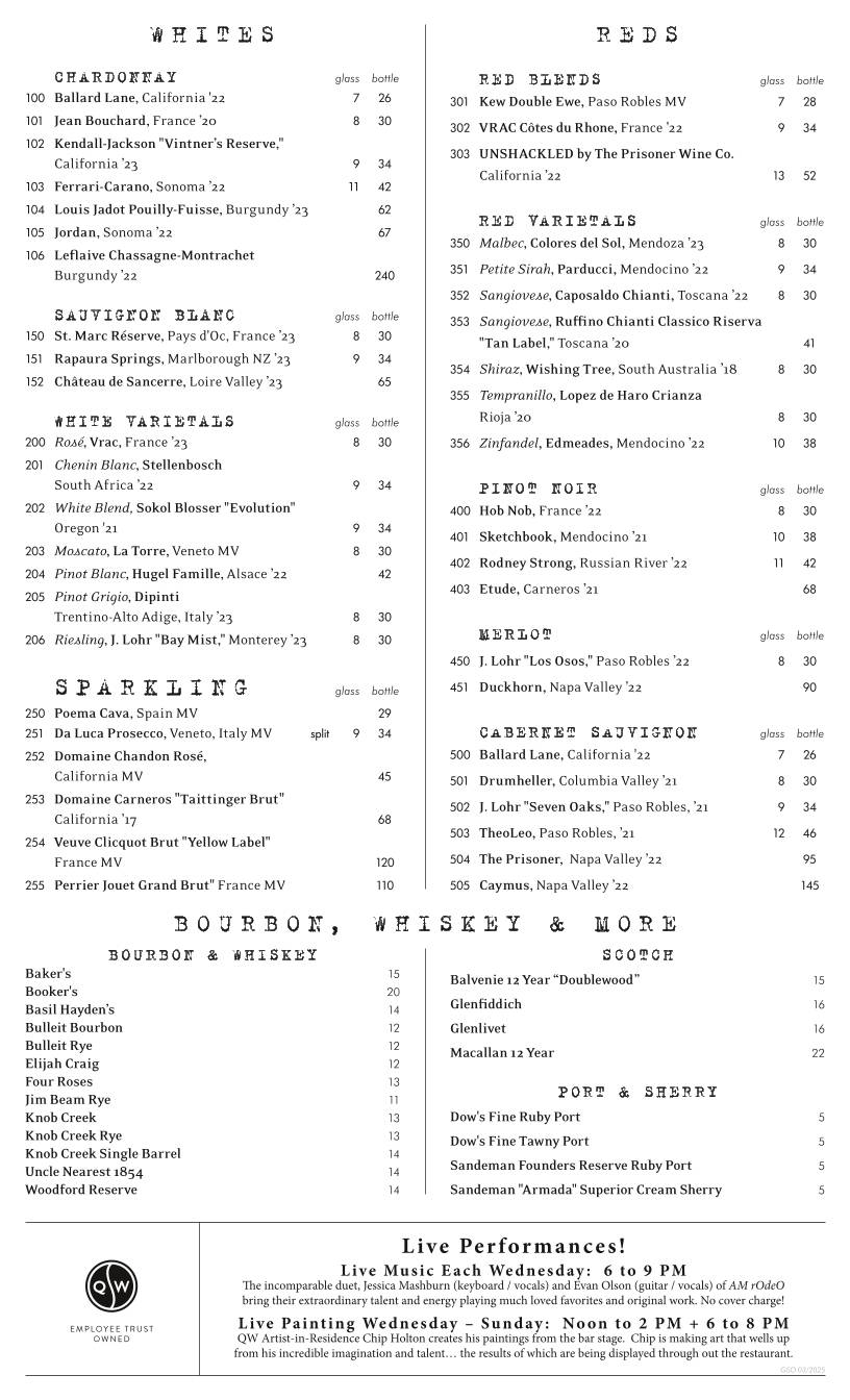 Menu at Lucky 32 Southern Kitchen restaurant, Greensboro