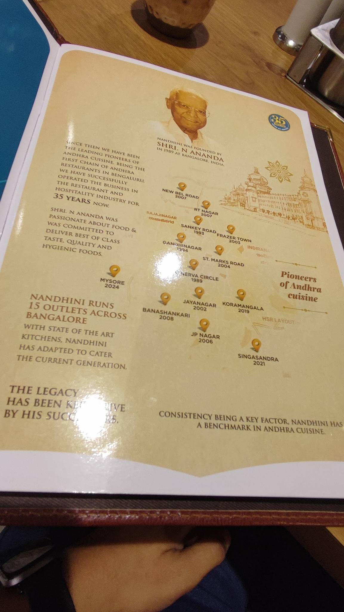 Menu at Nandhini Deluxe - Andhra Restaurant - Jigani, Jigani