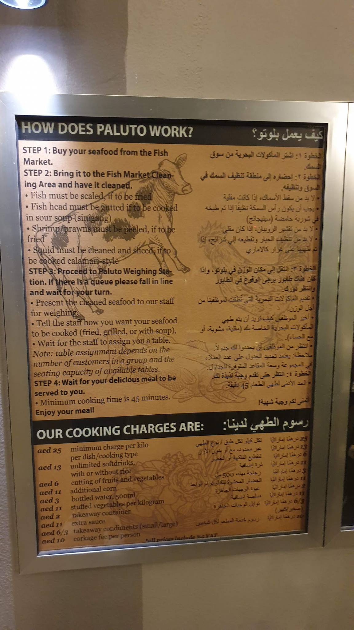 Menu at Paluto Restaurant, Dubai
