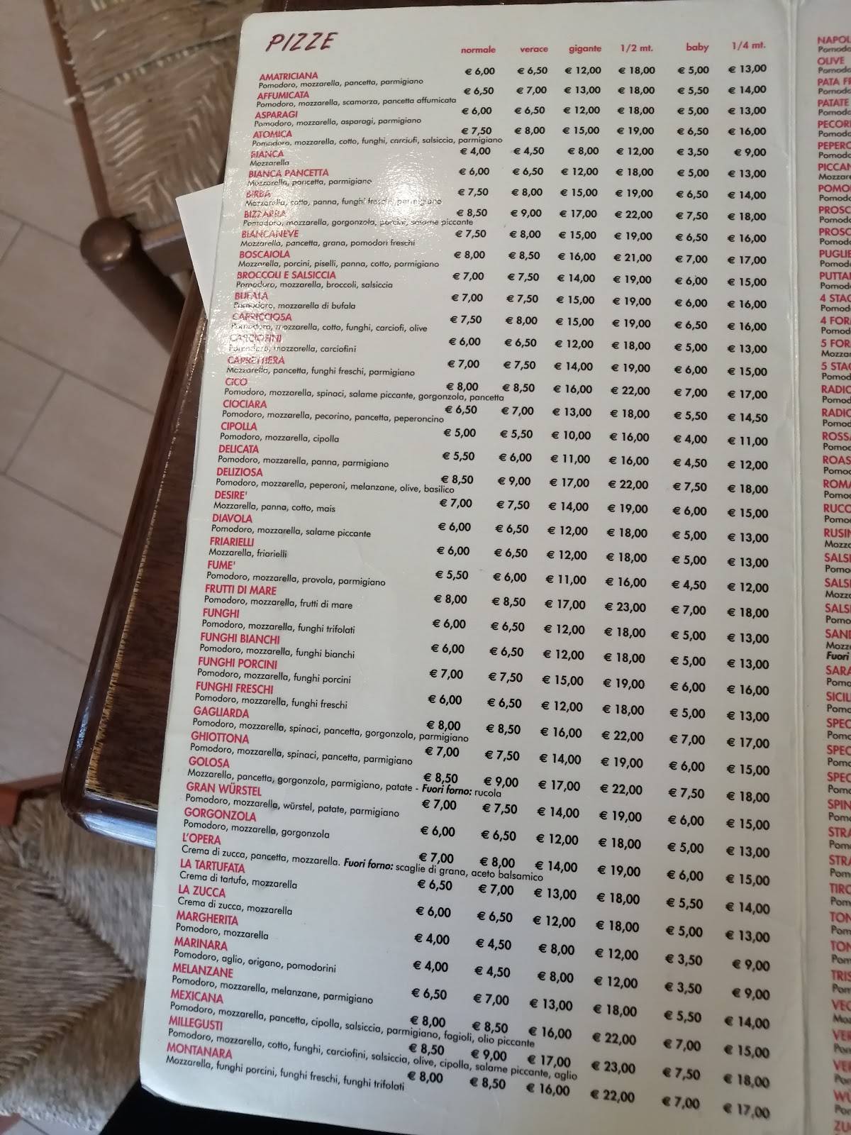 Menu da Pizzeria Rusticana, Formigine
