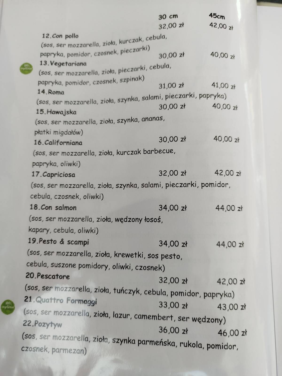 Menu at Restauracja Pozytyw restaurant, Ustroń