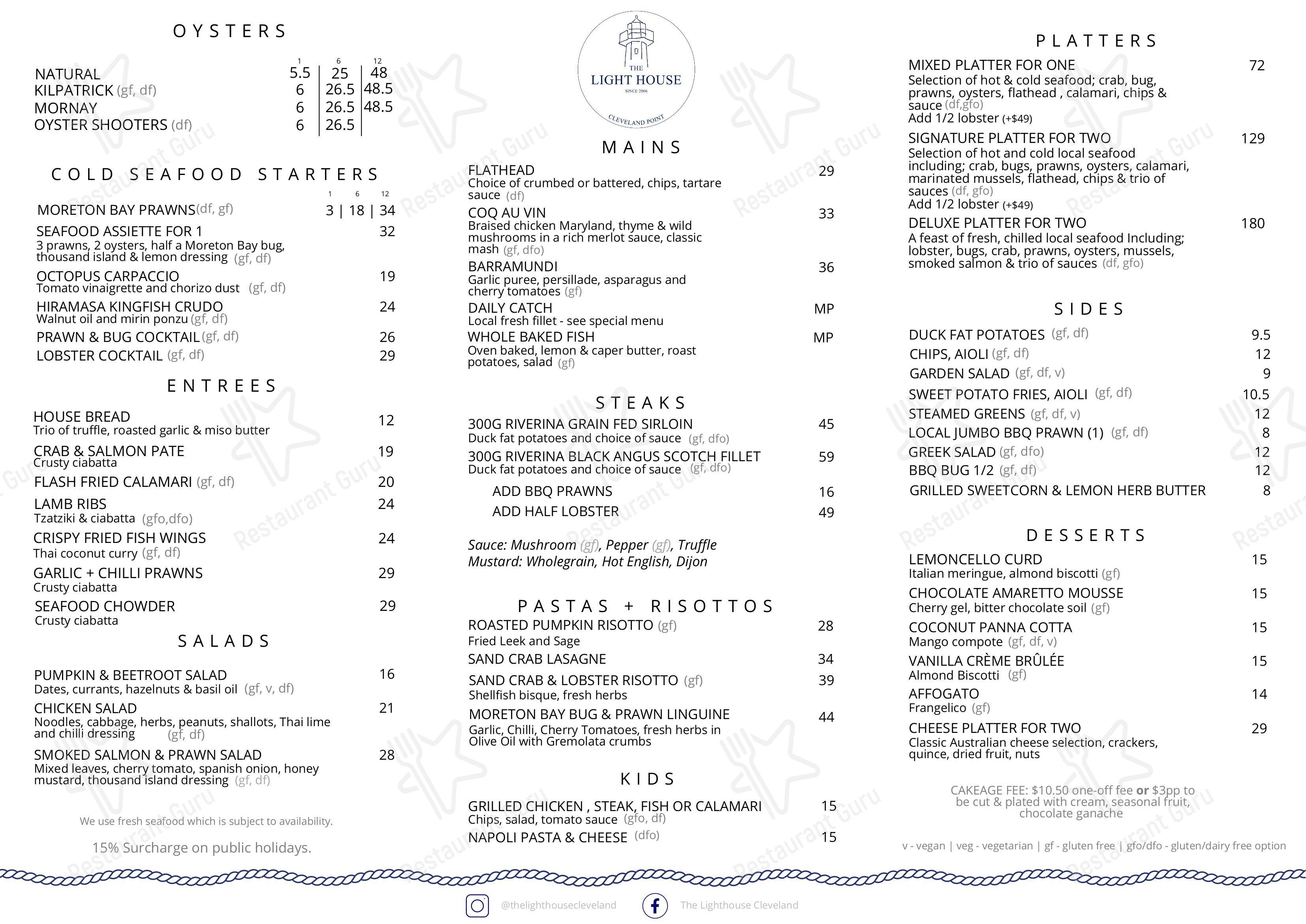 Menu at The Lighthouse Restaurant, Cleveland