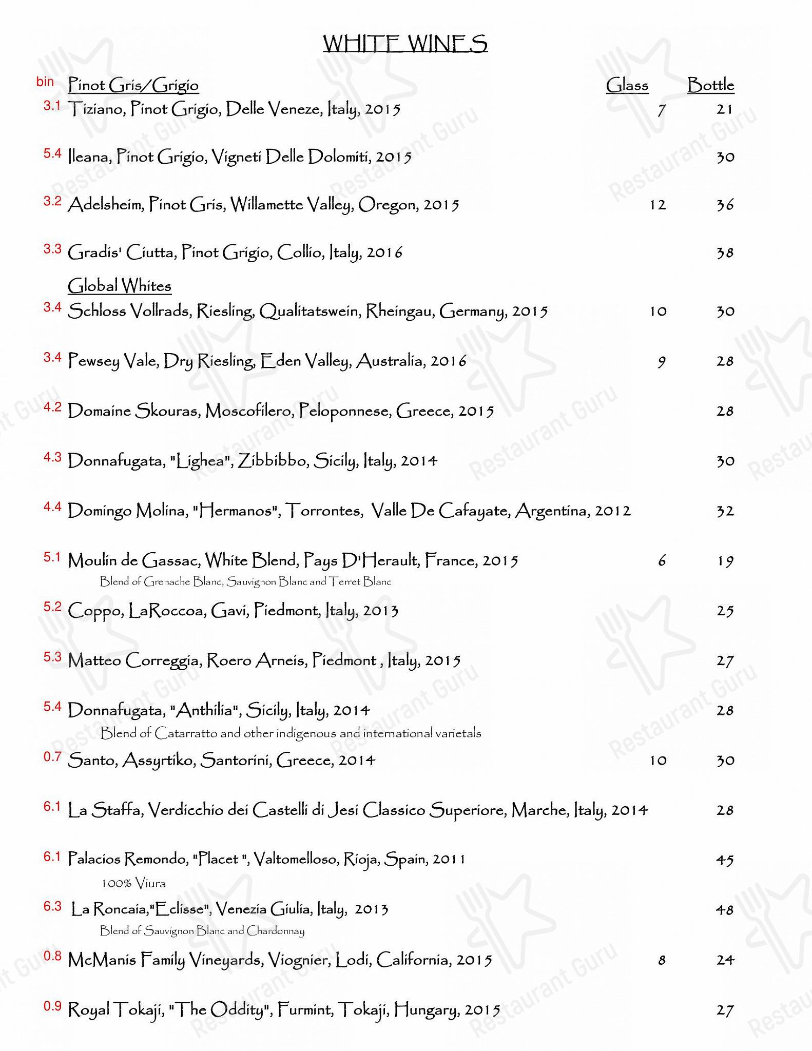 Menu at The Other Side Bistro restaurant, Bonita Springs