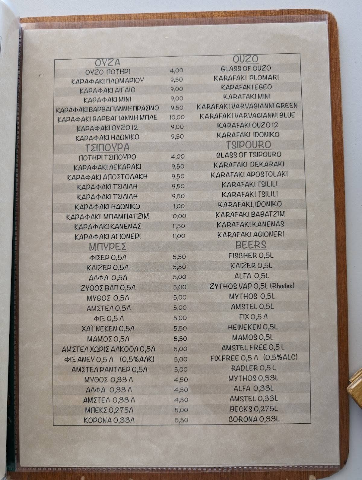 Menu at Meltemi, Rhodes