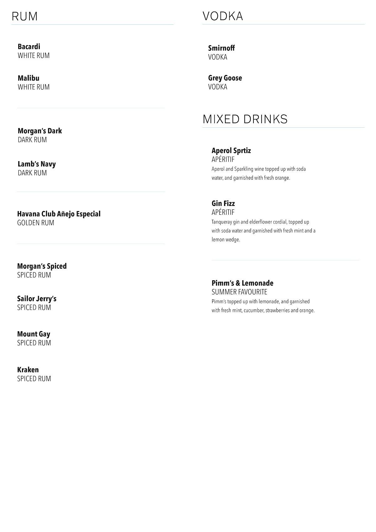 Menu at Rogues Bar, Guildford