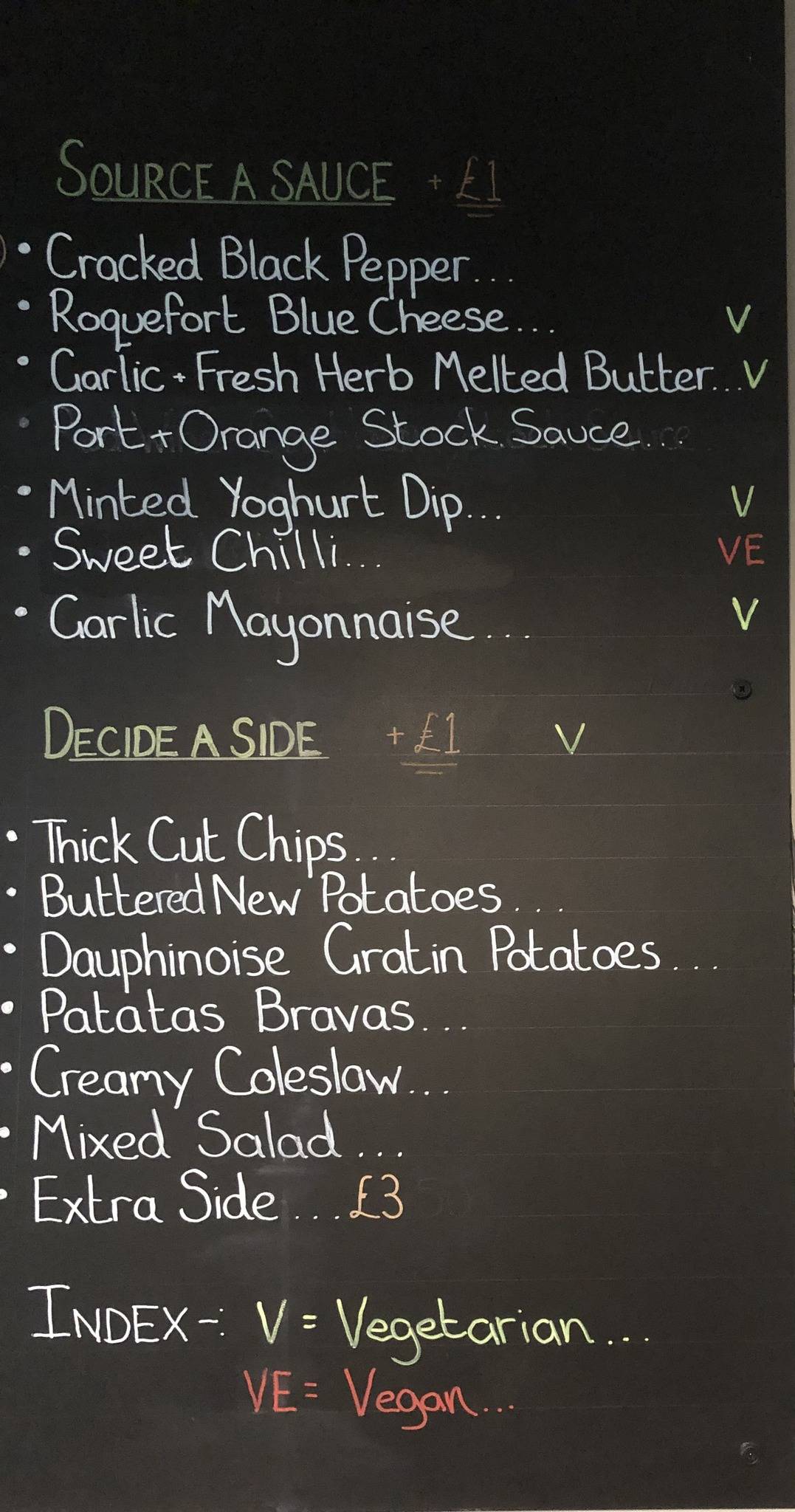 Menu at Sage pub & bar, Grimsby