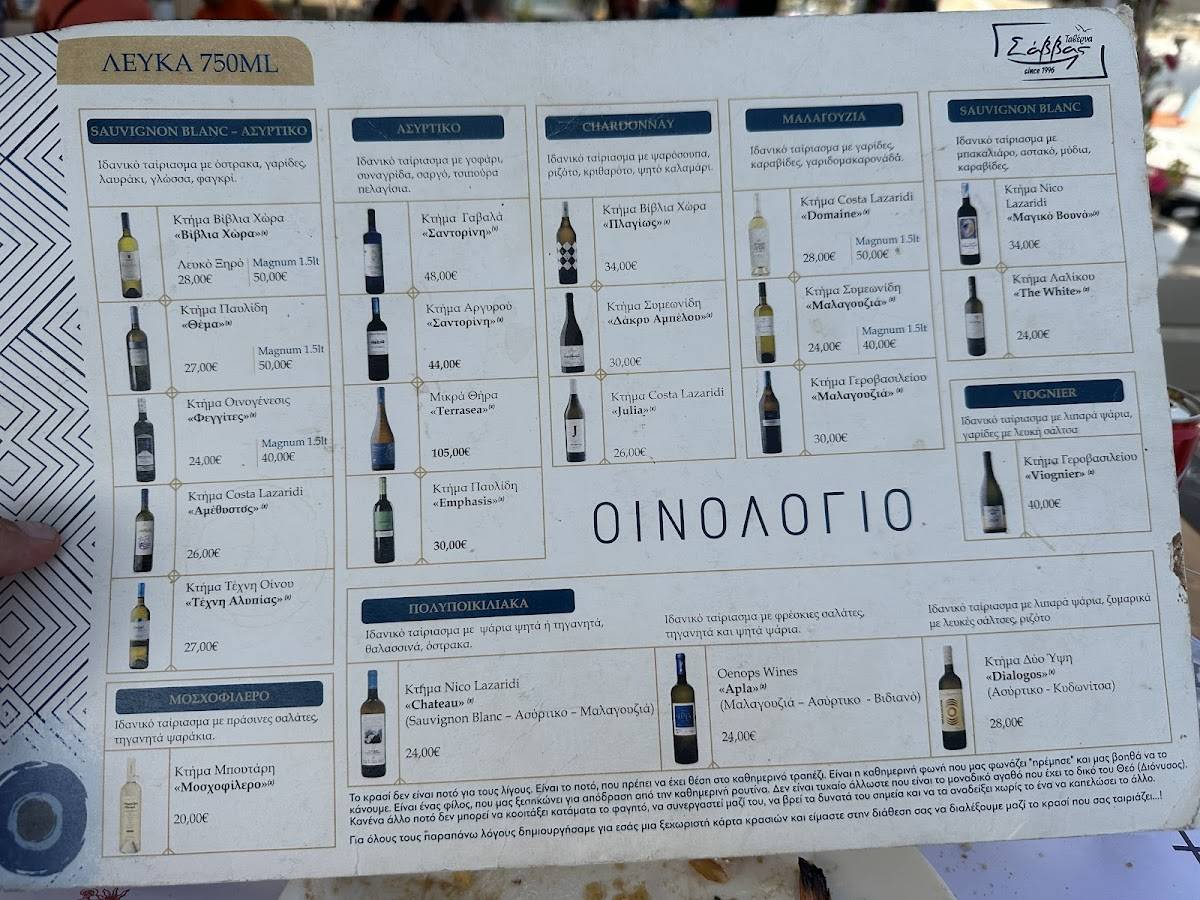 Menu at Savas food station, Paralia