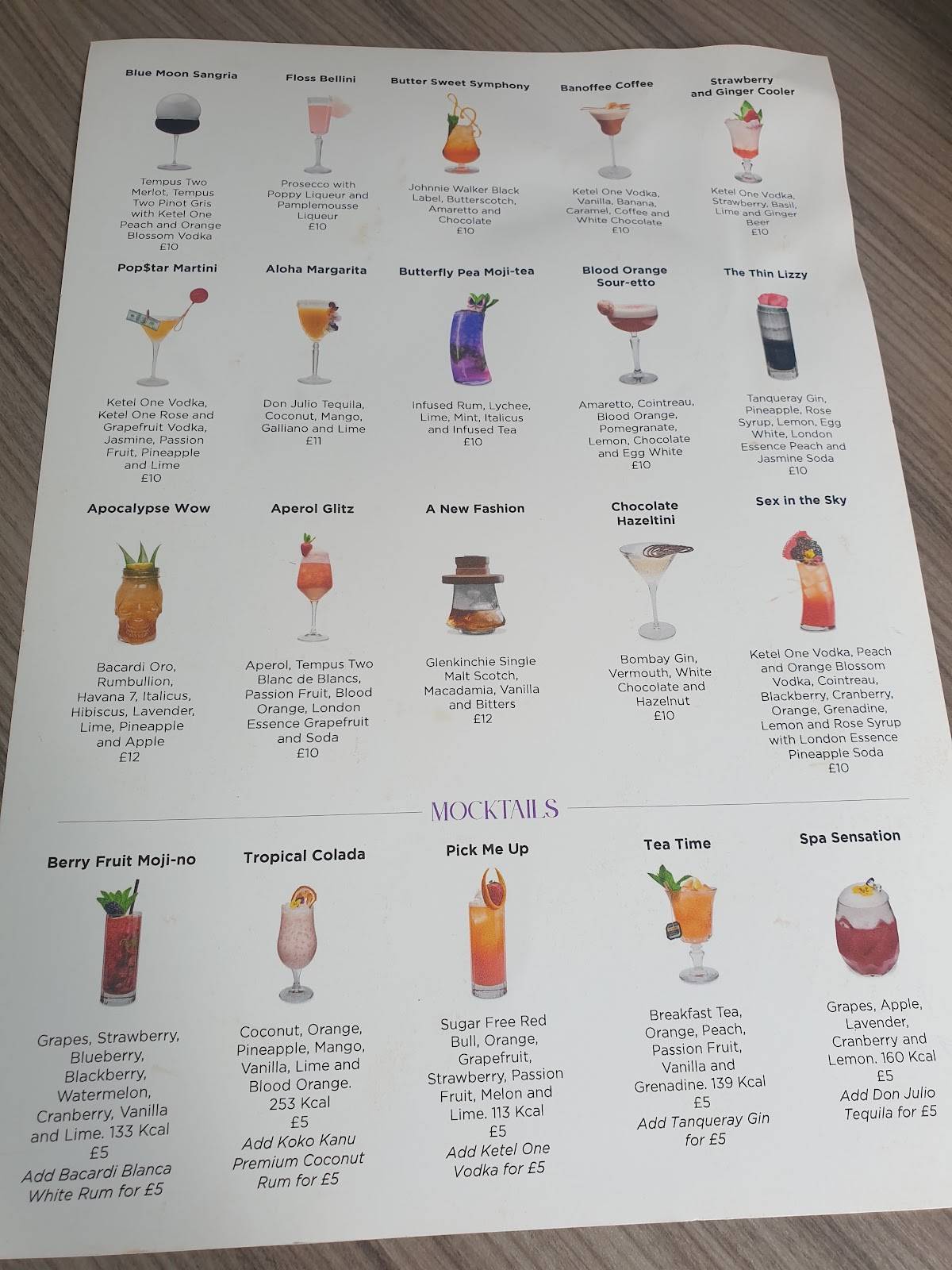 Menu at Sky Bar & Restaurant, Birmingham