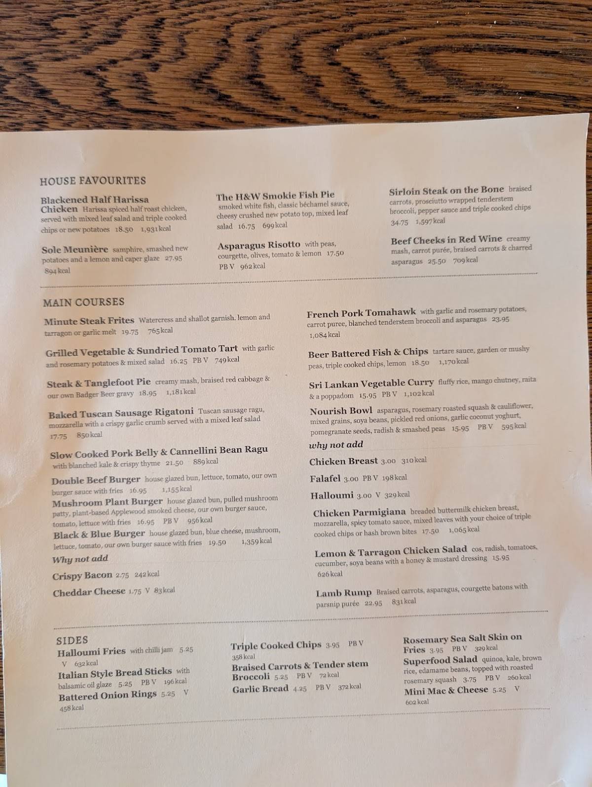 Menu at St Peters Finger pub & bar, Poole