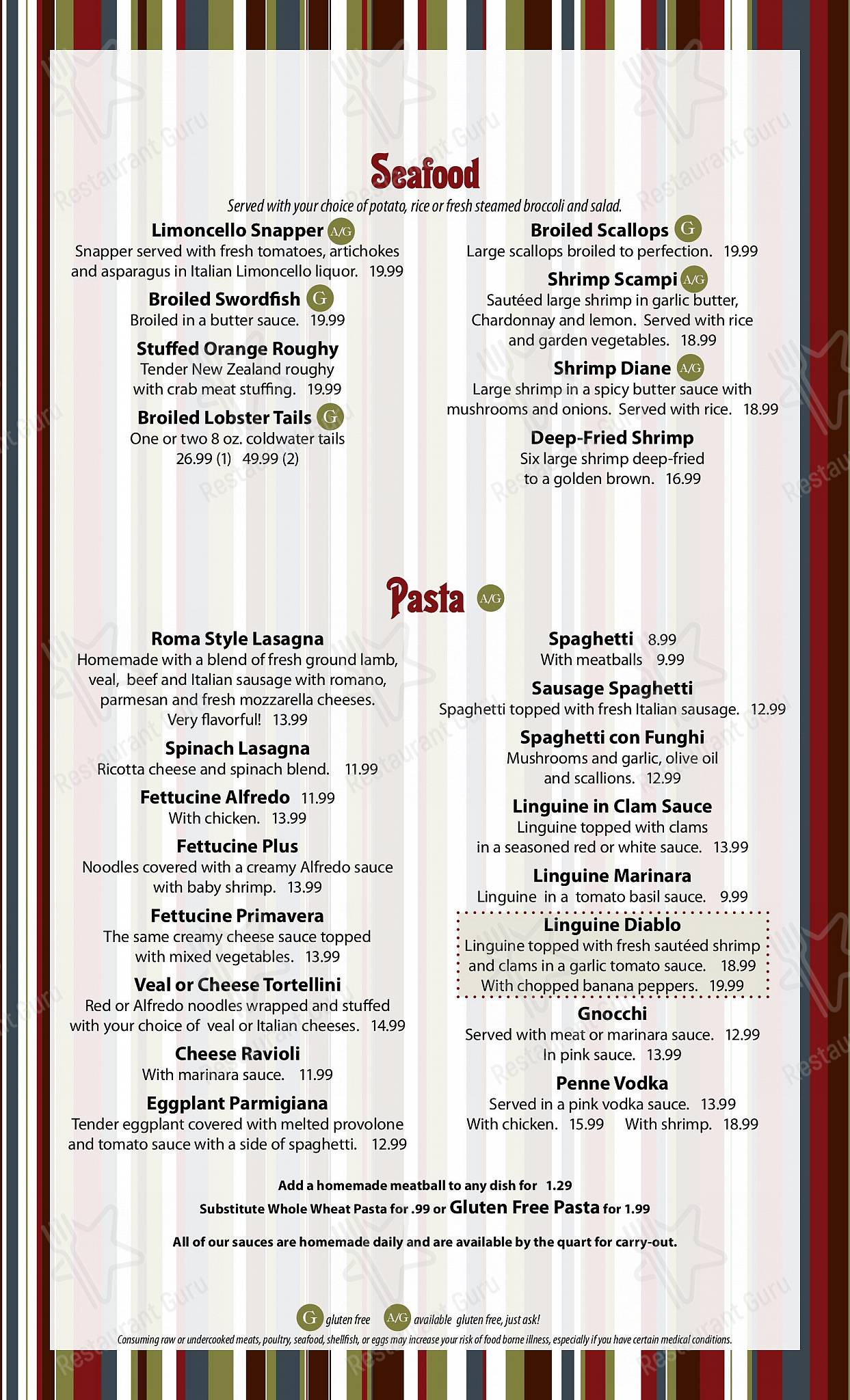 Menu at Station Square restaurant, Youngstown, Belmont Ave