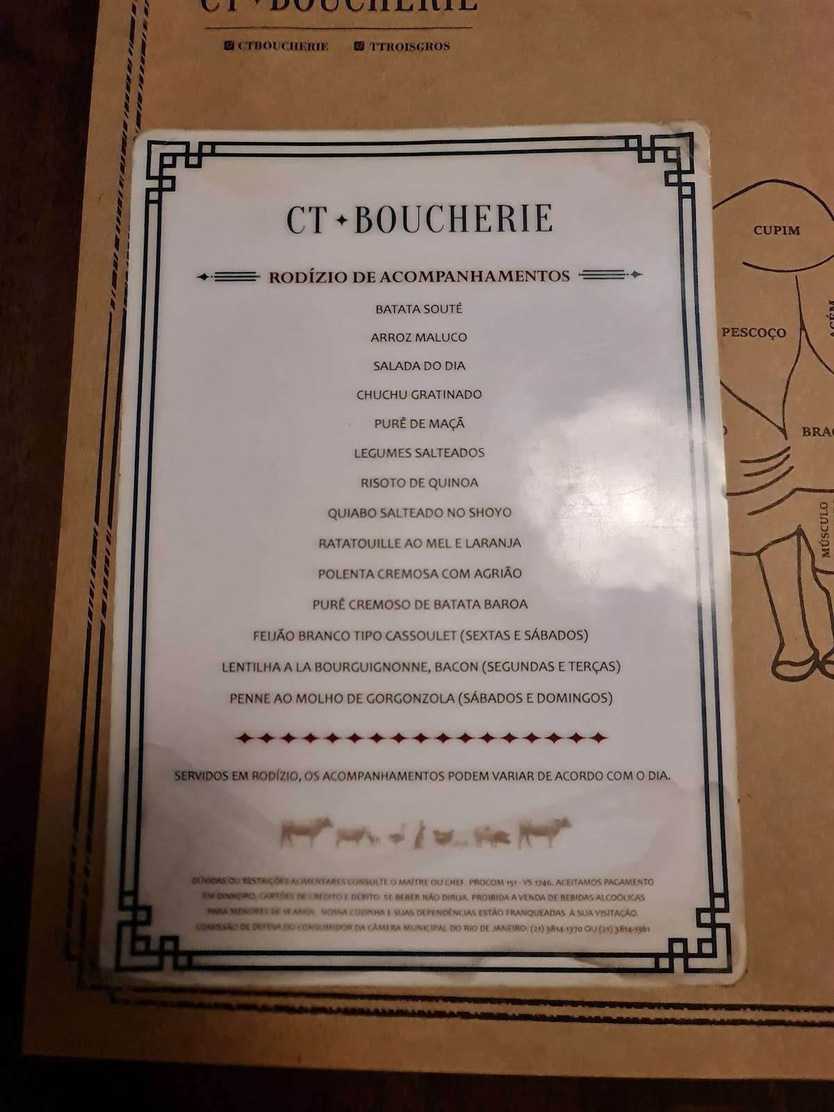 Menu em CT Boucherie churrascaria, Rio de Janeiro, Rua Dias Ferreira