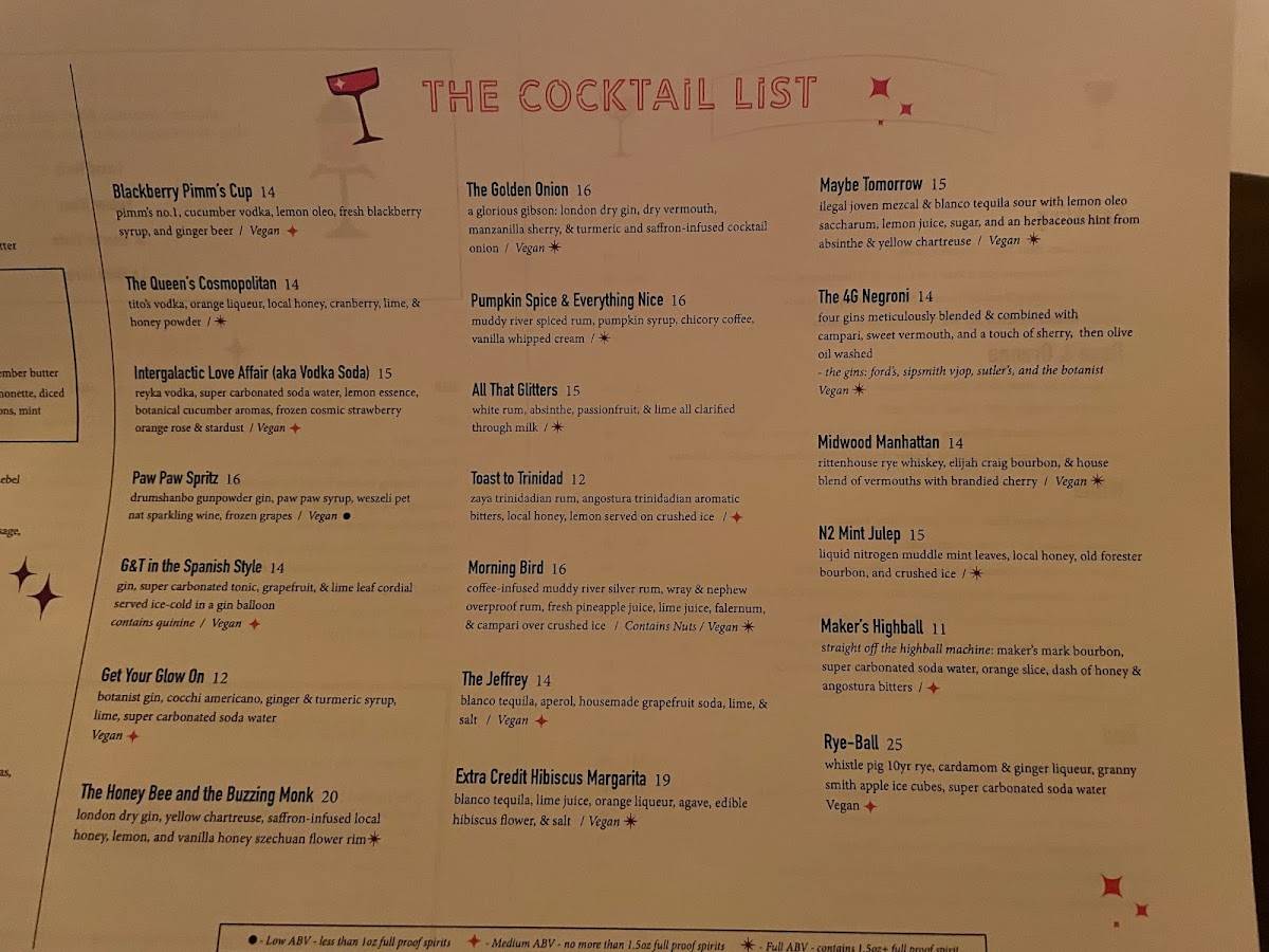 Menu at Supperland pub & bar, Charlotte