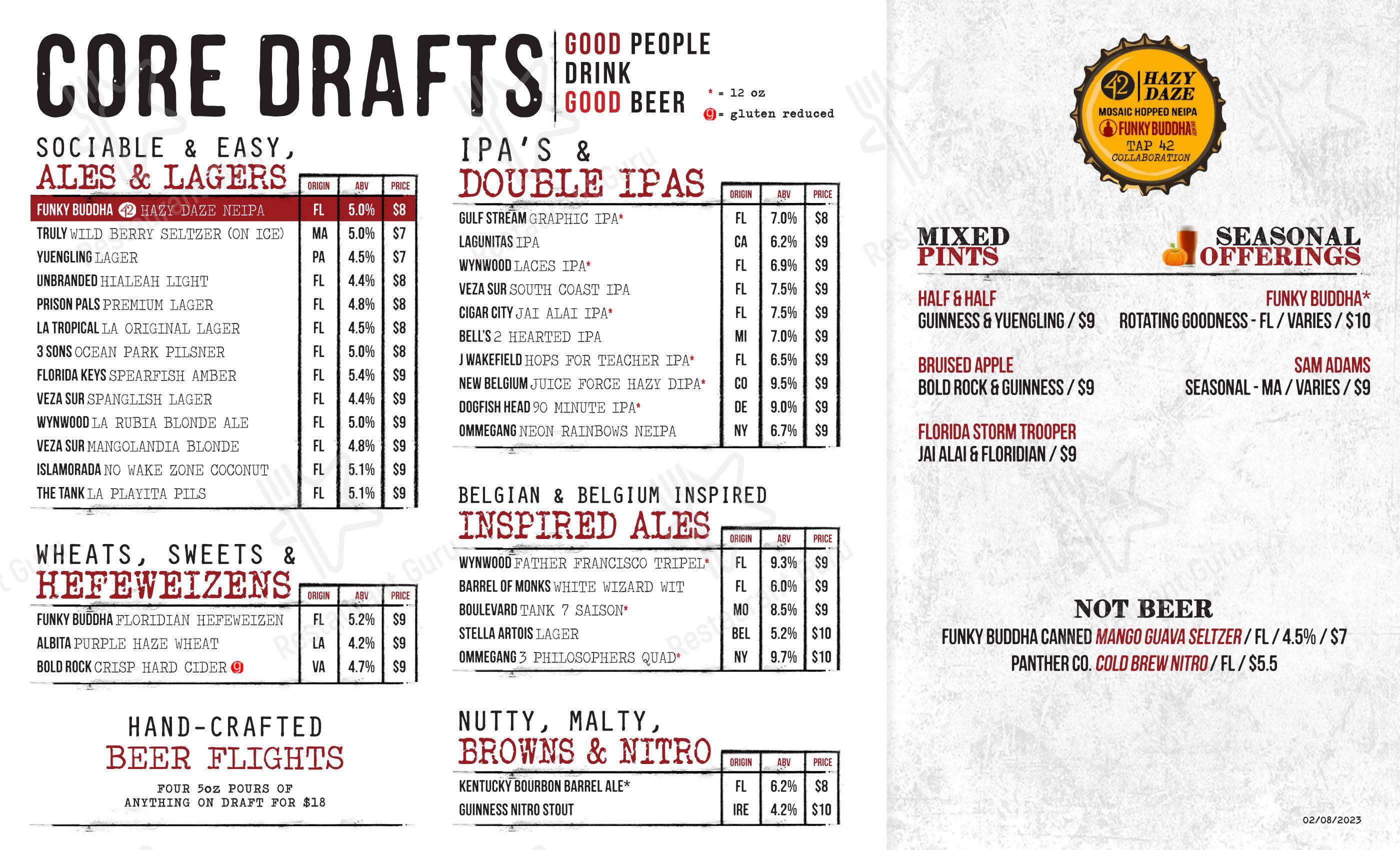 Menu at Tap 42 Craft Kitchen & Bar - Coral Gables, Coral Gables, 301 ...