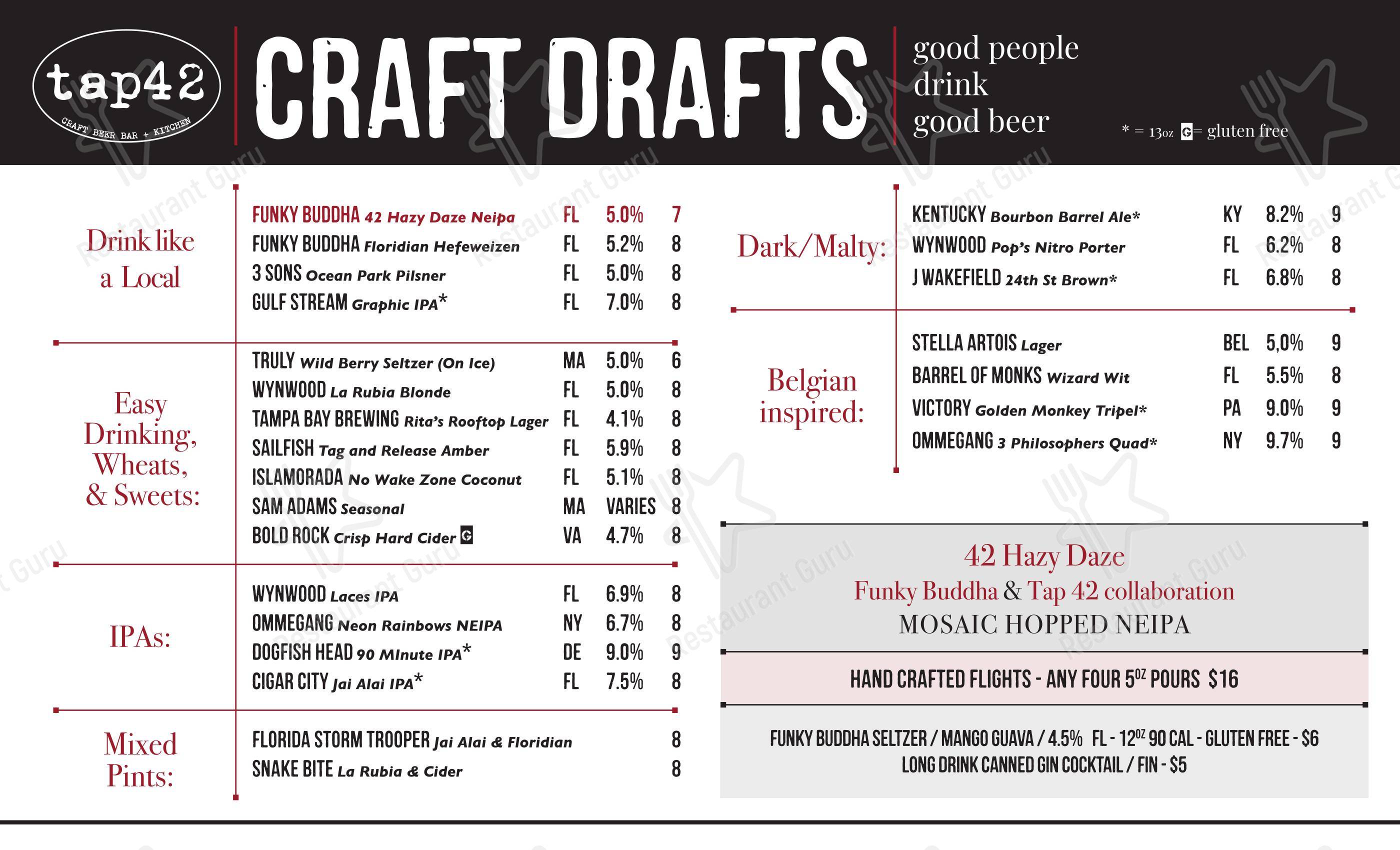 Menu at Tap 42 Craft Kitchen & Bar - Coral Gables, Coral Gables, 301 ...