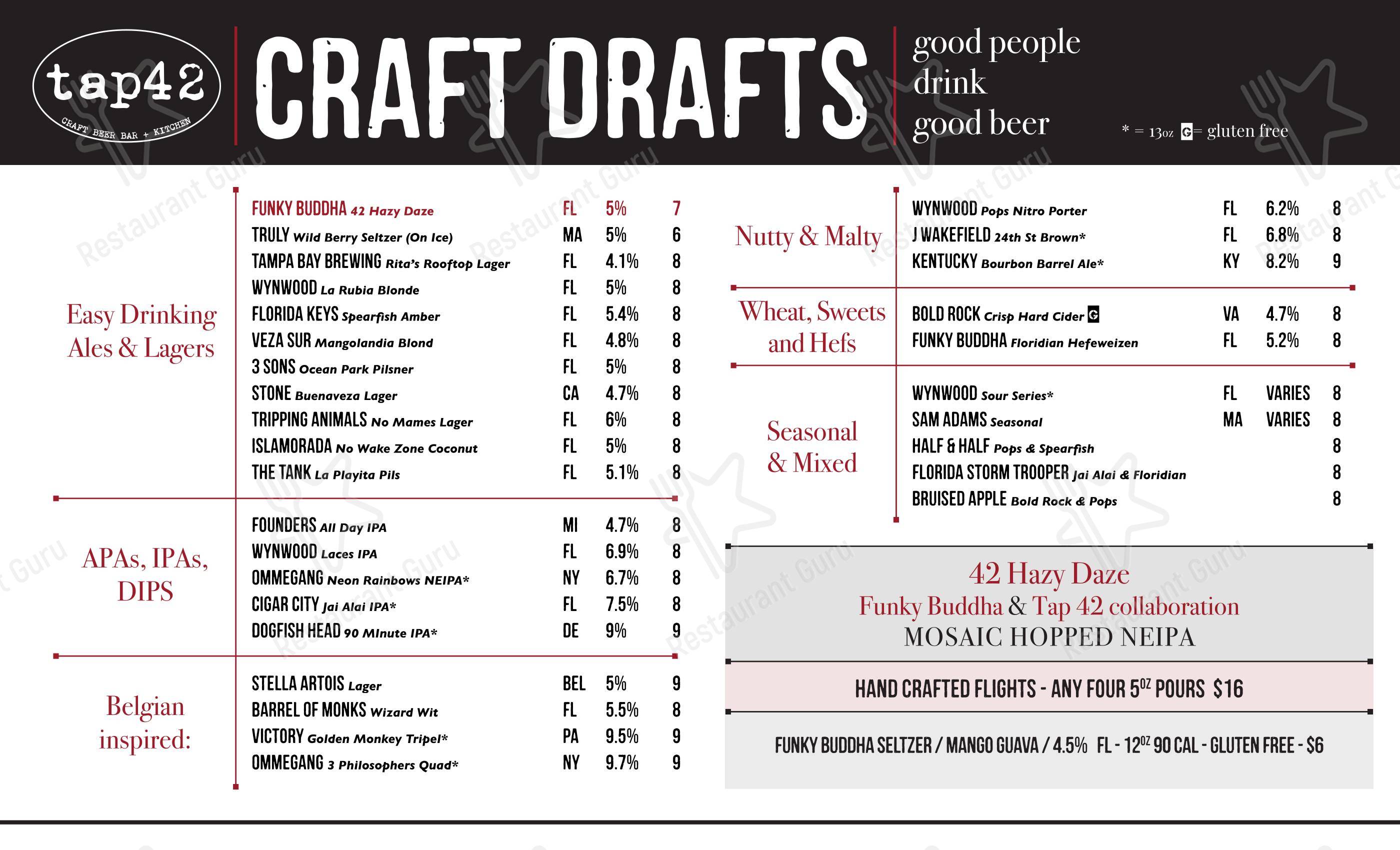 Menu at Tap 42 Craft Kitchen & Bar - Coral Gables, Coral Gables, 301 ...